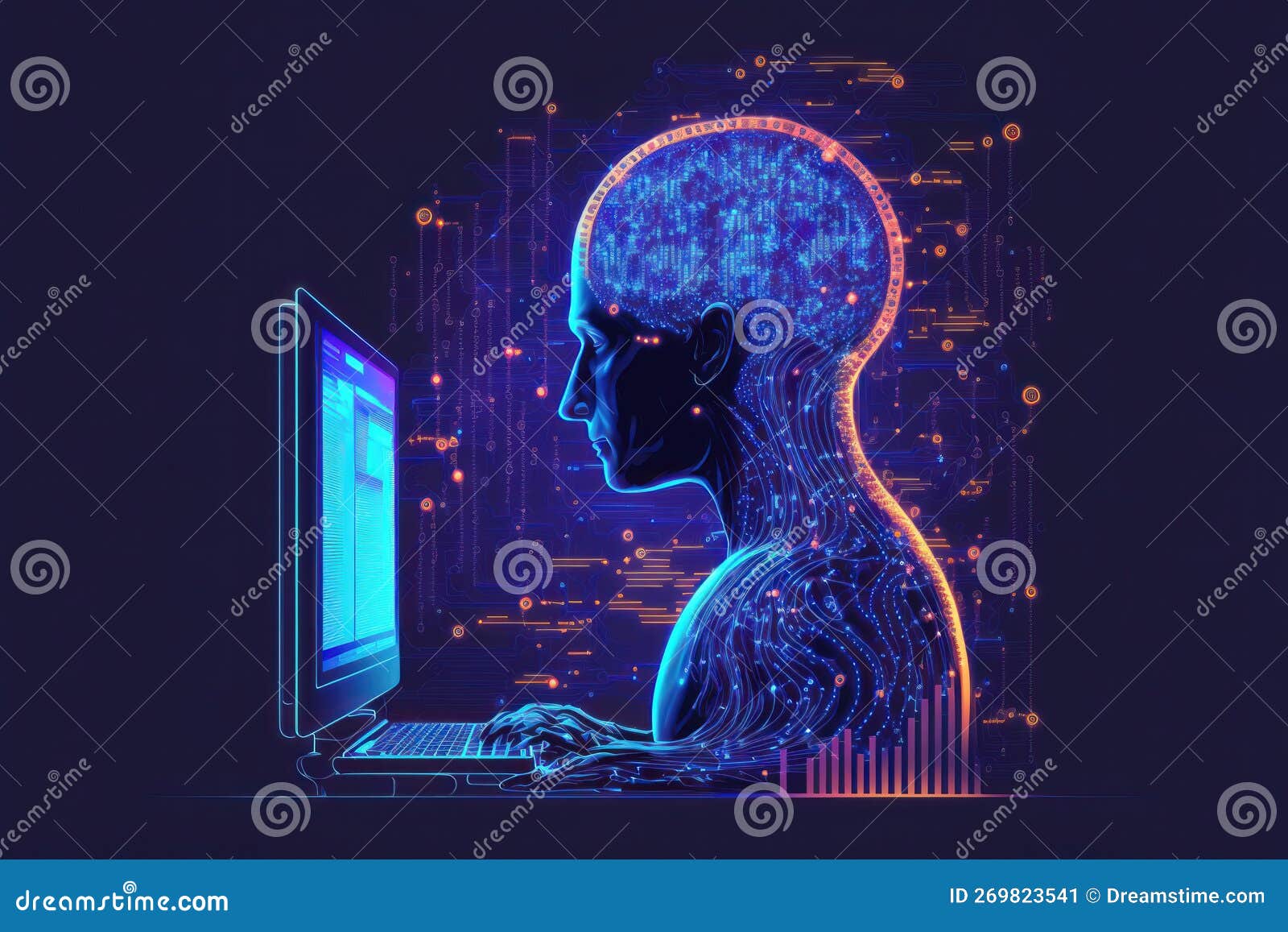 Collaborative Intelligence Coding Human and Machine. Generative Ai ...