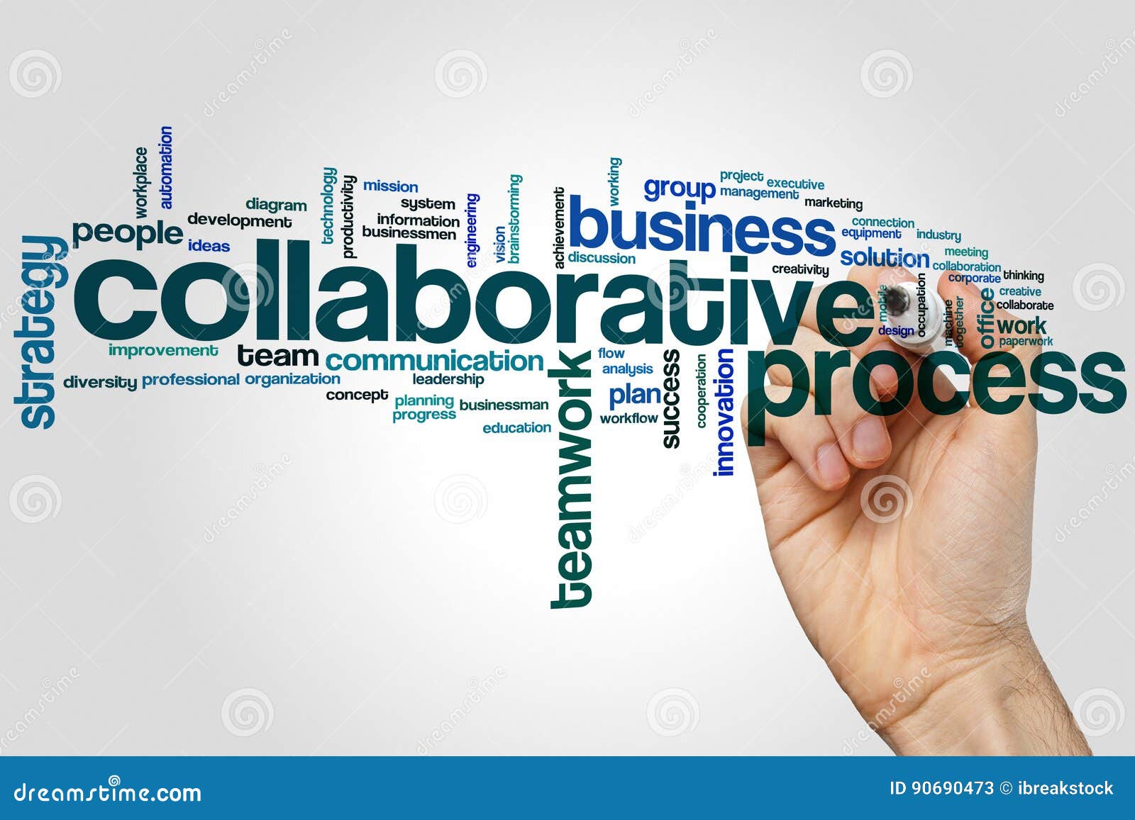 Collaborative Process Word Cloud Concept on Grey Background Stock Image ...