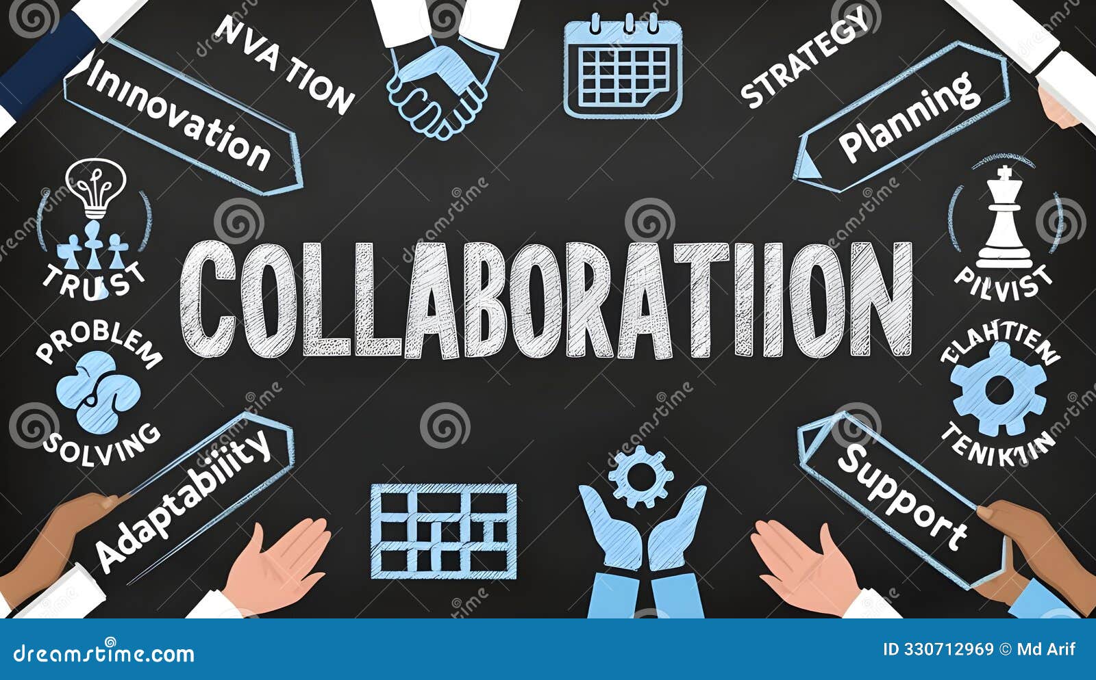 Collaborative Success: a Visual Guide To Teamwork Stock Illustration ...