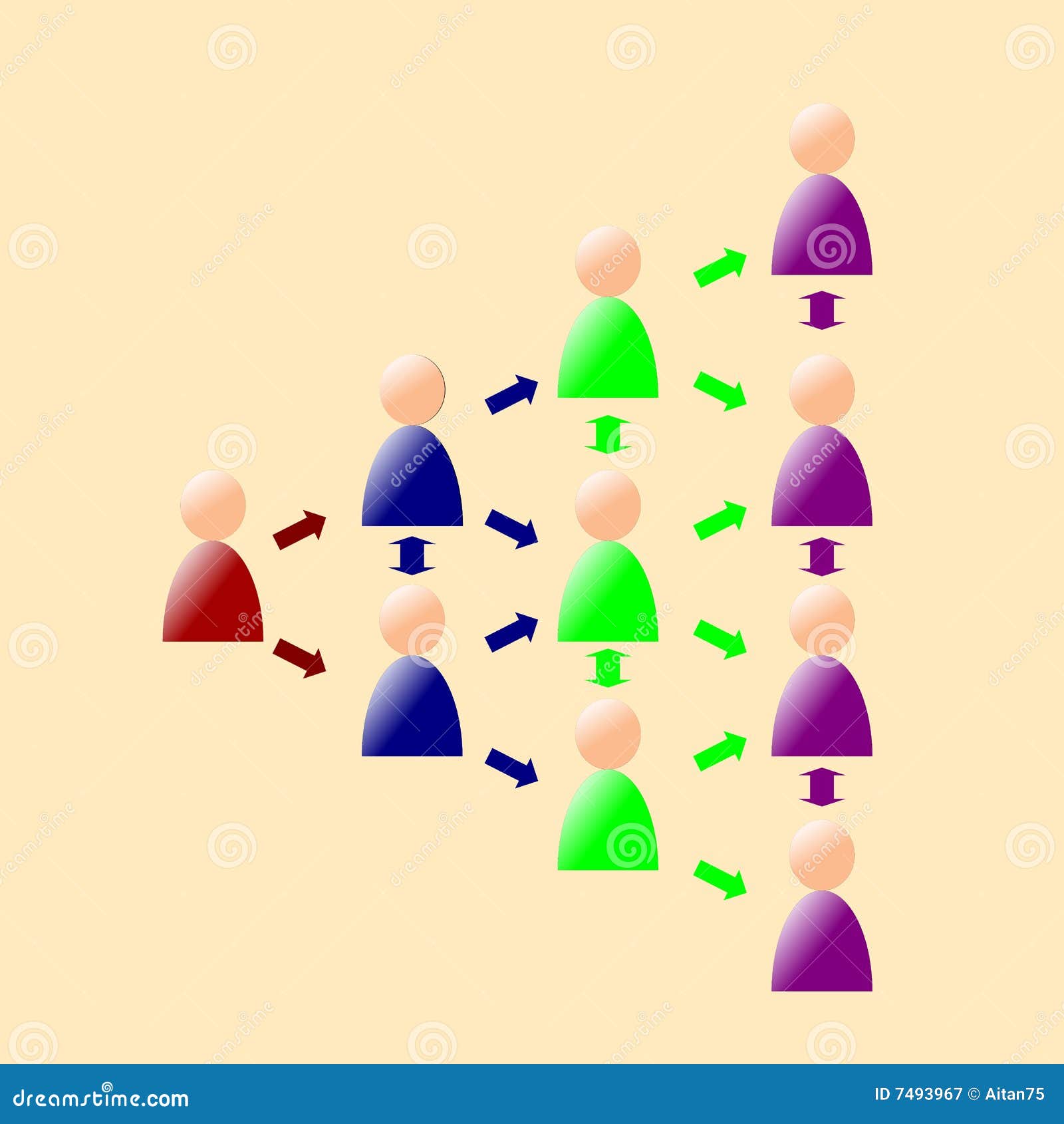 Collaborazione della guida illustrazione di stock. Illustrazione di ...