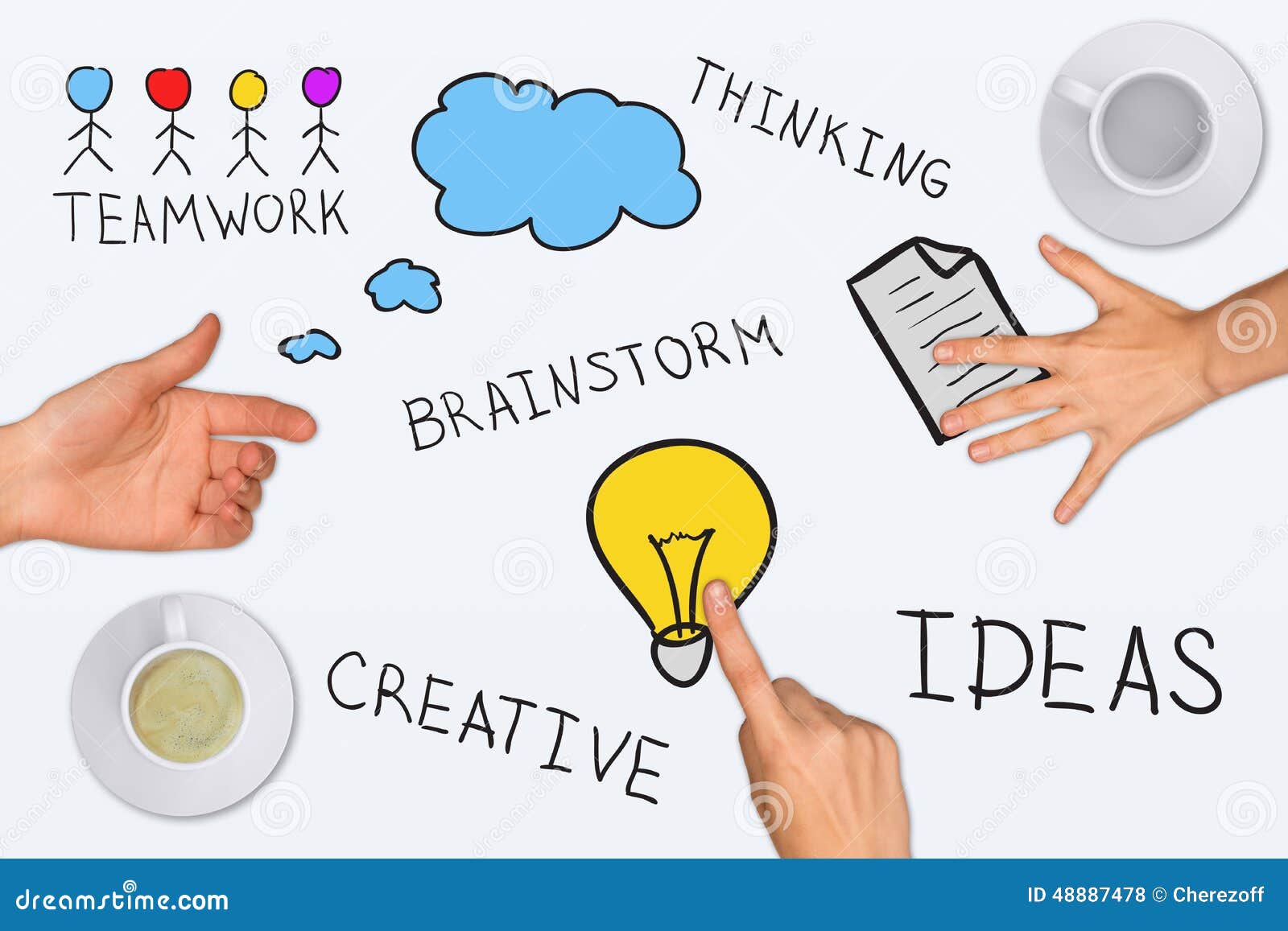 Collage Creativo De Las Ideas Foto de archivo - Imagen de blanco ...