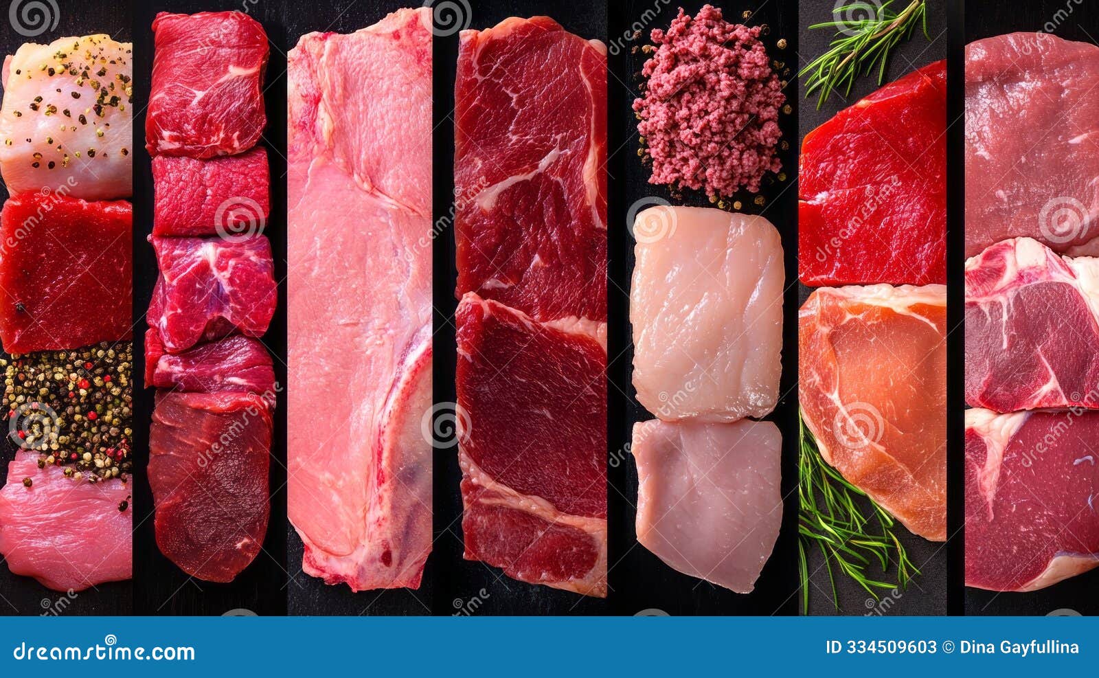 A Collage of Different Types of Raw Meat Including Beef, Pork, Chicken ...