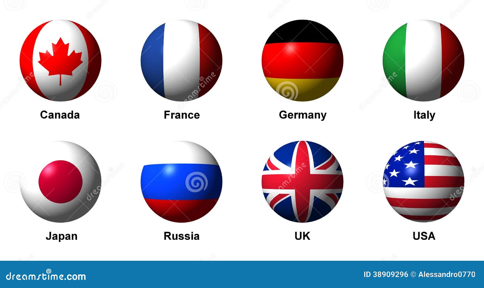 Collage of Flags of the G8 Countries with Labels Stock Illustration ...