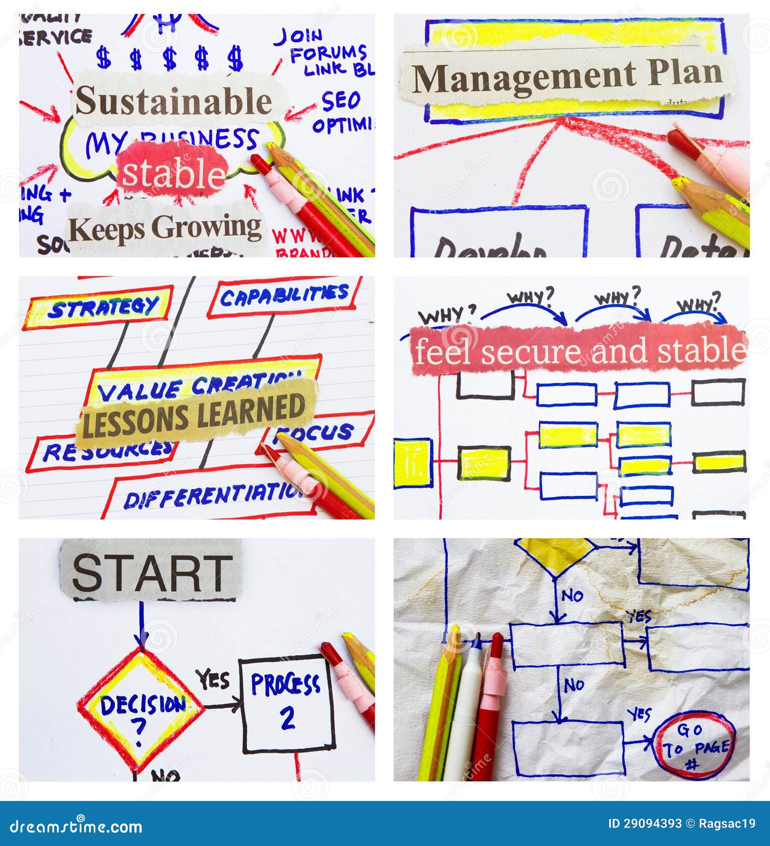 Collage Process Flowchart Stock Images by Megapixl