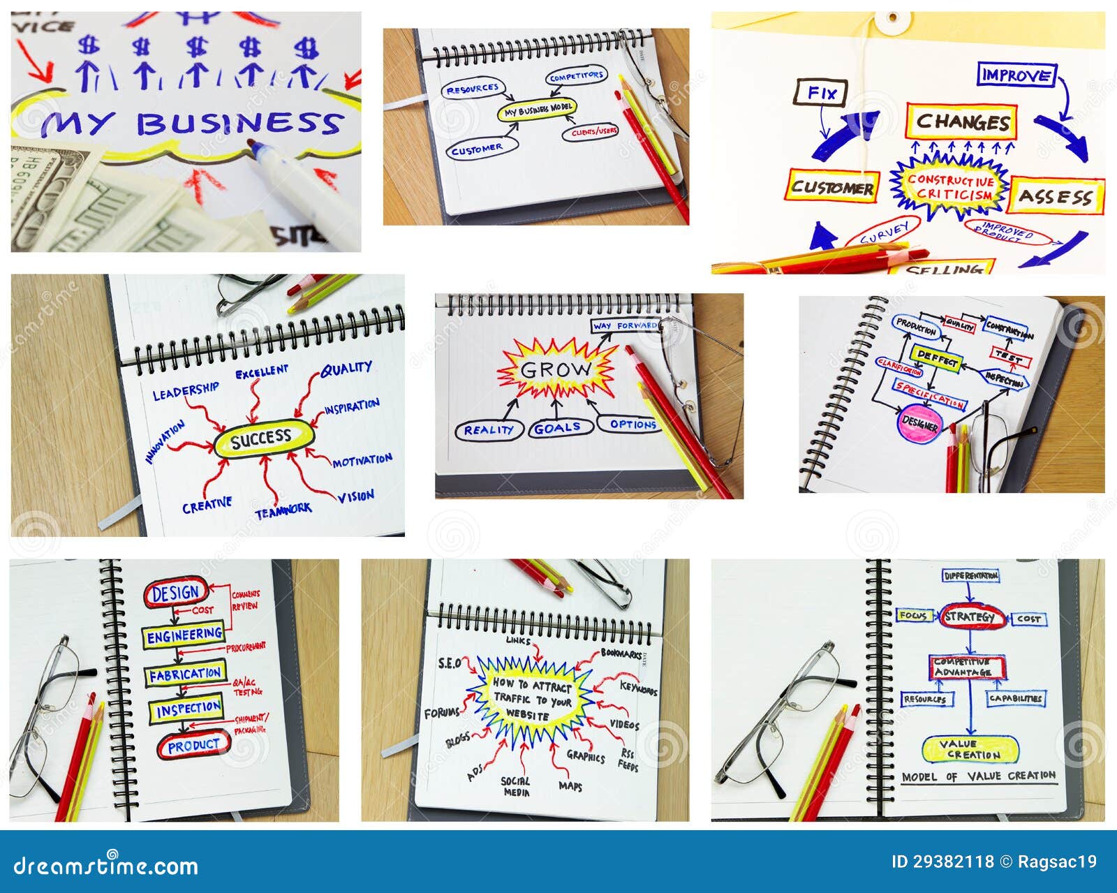 Collage of Process Flowchart Stock Photo - Image of plan, flowchart ...