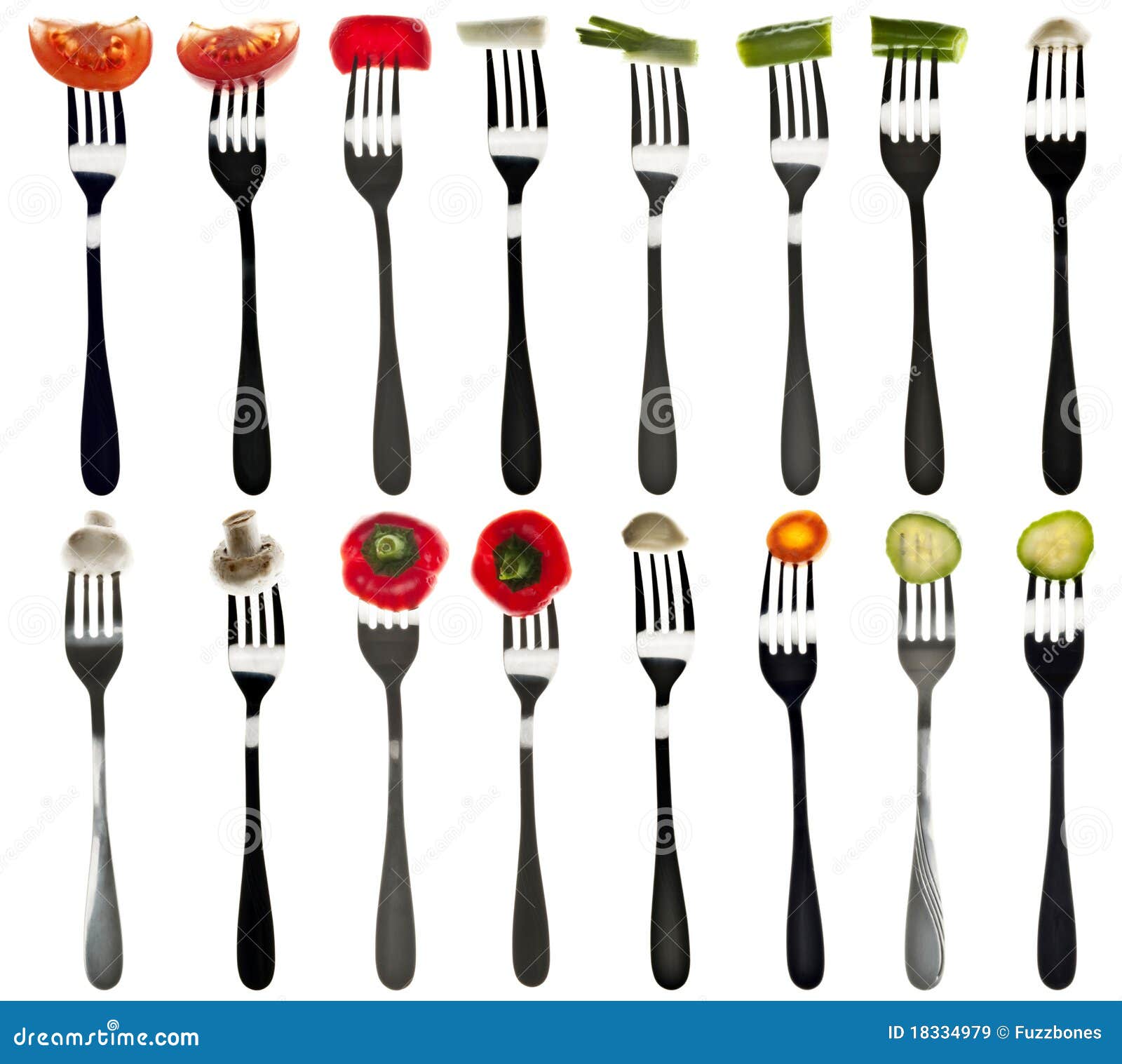 Types Of Forks