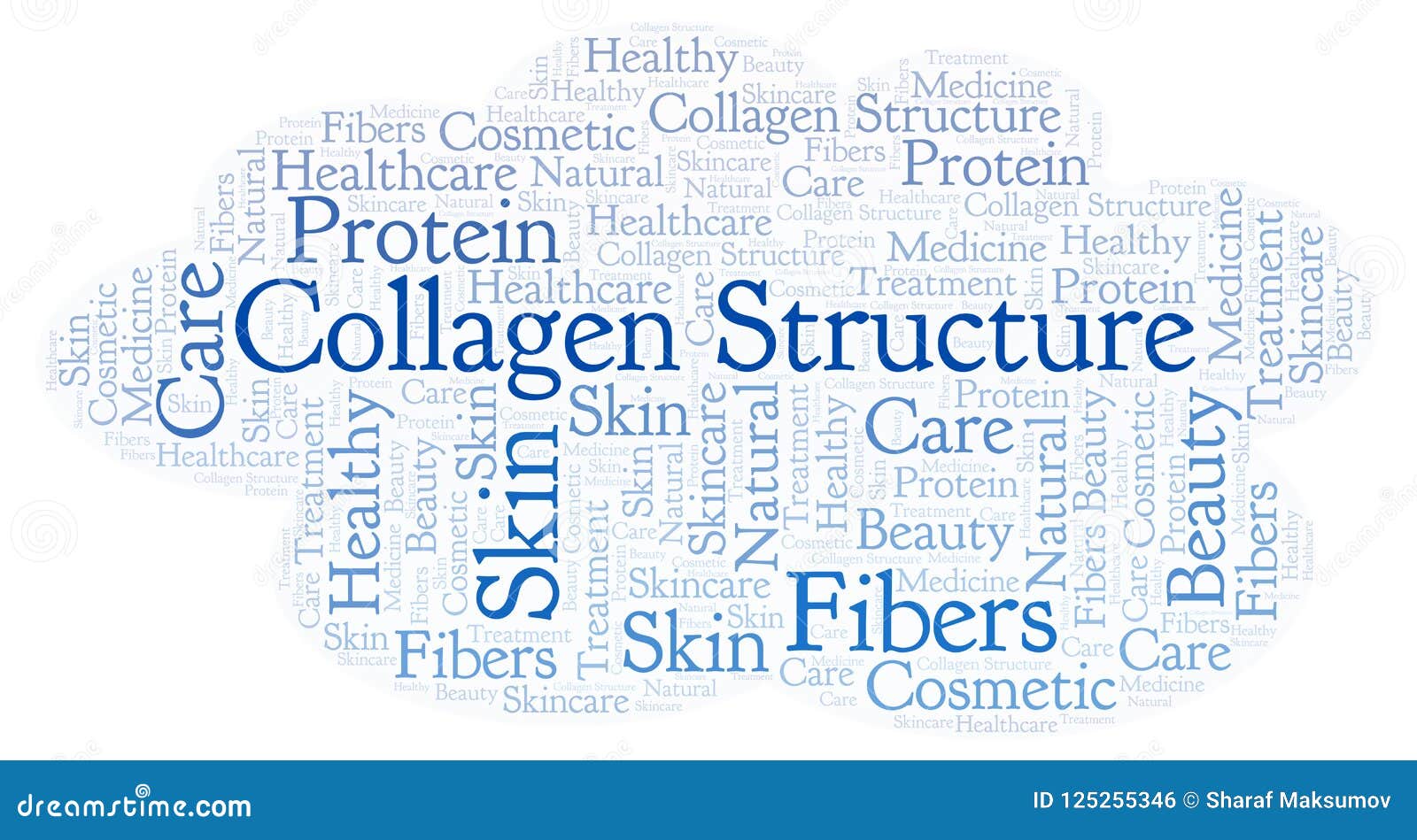 Collagen Structure. Amino Acid Sequence Chain Form Three Polypeptides ...