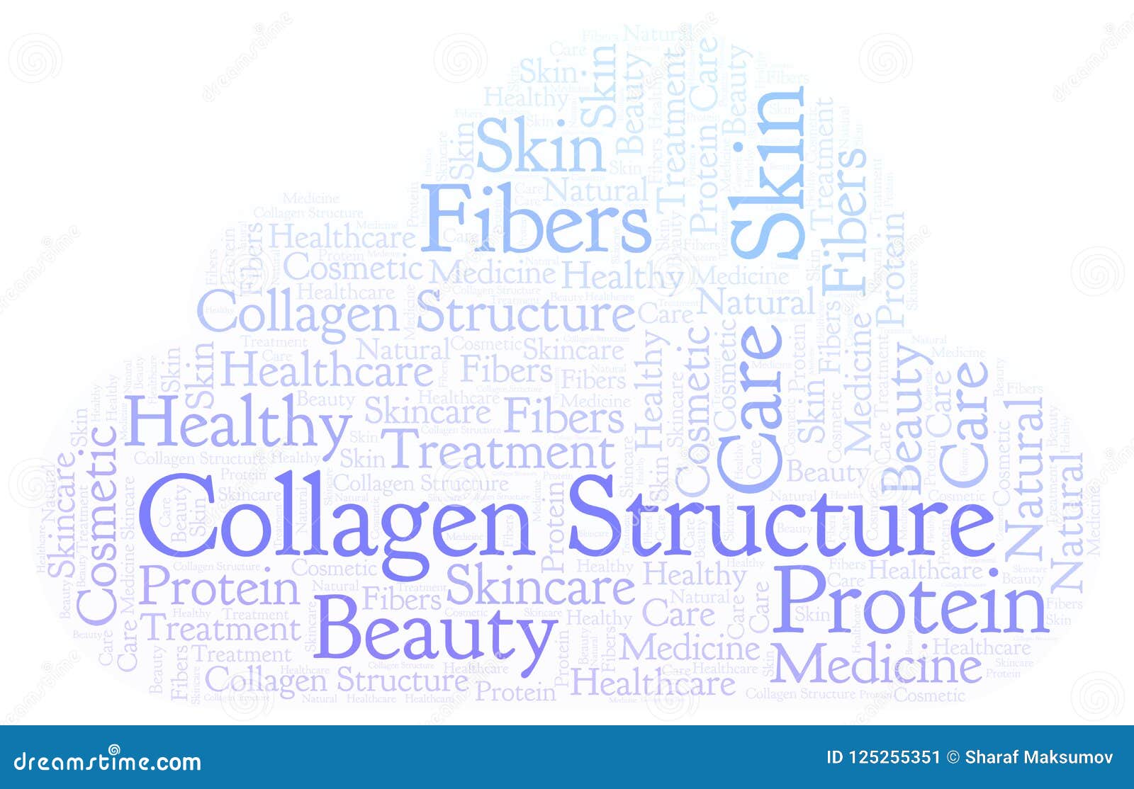 Collagen Structure. Amino Acid Sequence Chain Form Three Polypeptides ...