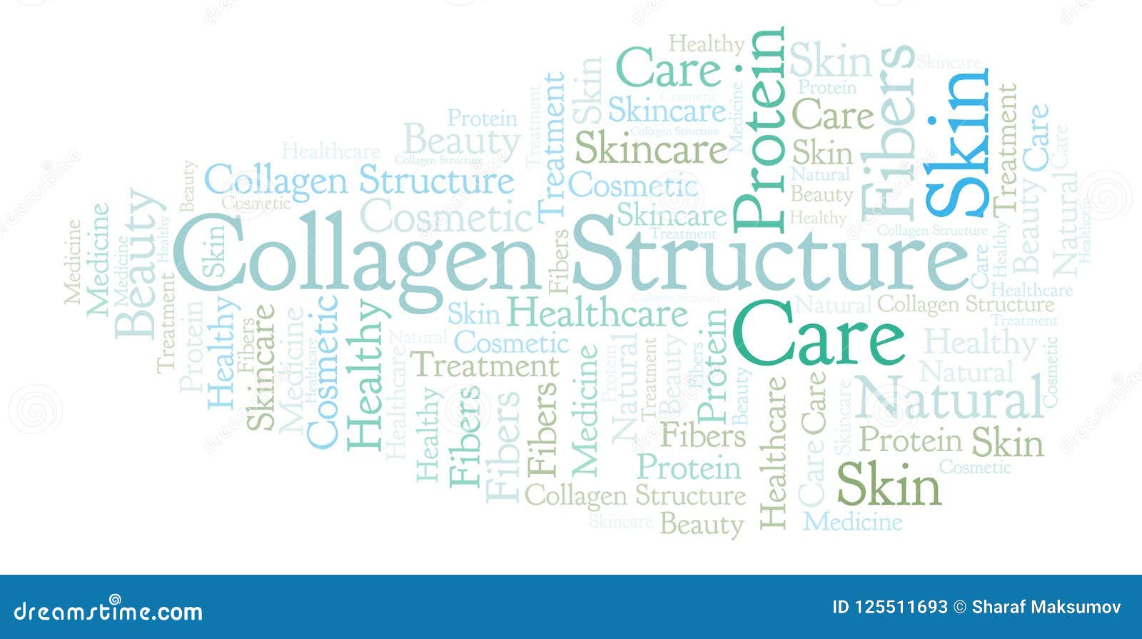 Collagen Structure Word Cloud. Stock Illustration - Illustration of ...