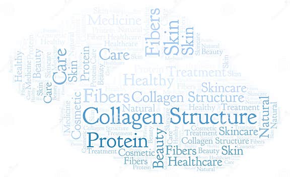 Collagen Structure Word Cloud. Stock Illustration - Illustration of ...