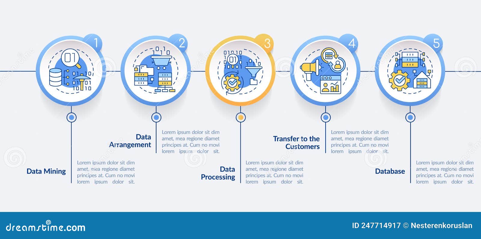 Collecting and Processing Data Circle Infographic Template Stock Vector ...