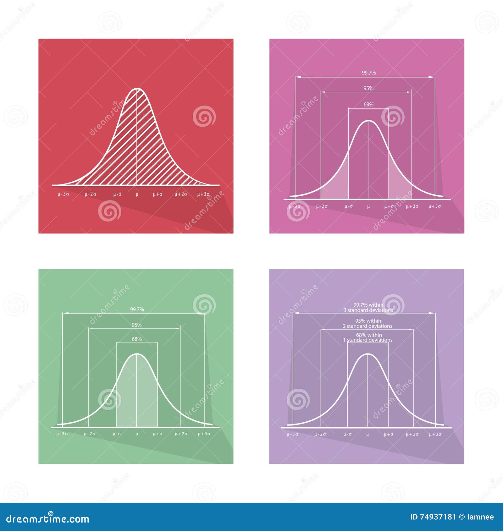 Curve Labels Stock Illustrations – 2,642 Curve Labels Stock ...