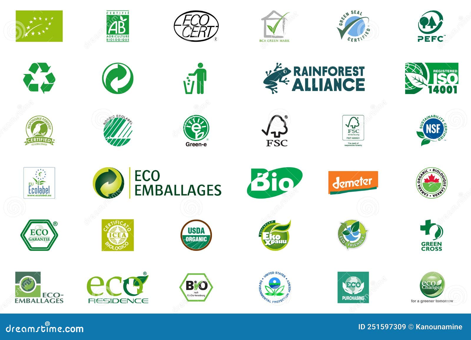 Collection of Bio and Eco Certification Icons Editorial Stock Image ...