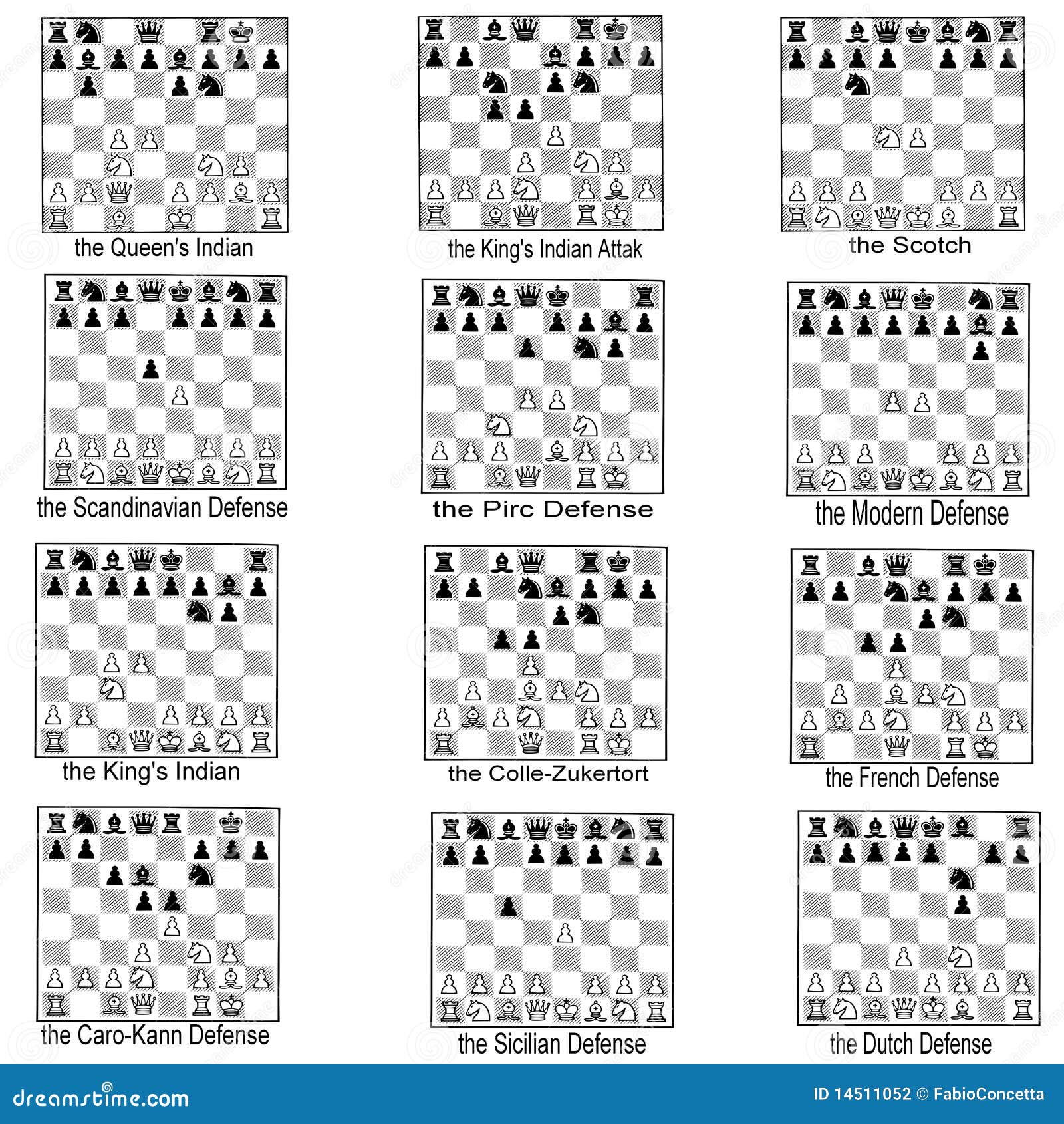 Chess openings – Ordinateurs et logiciels Chess openings – Ordinateurs et logiciels