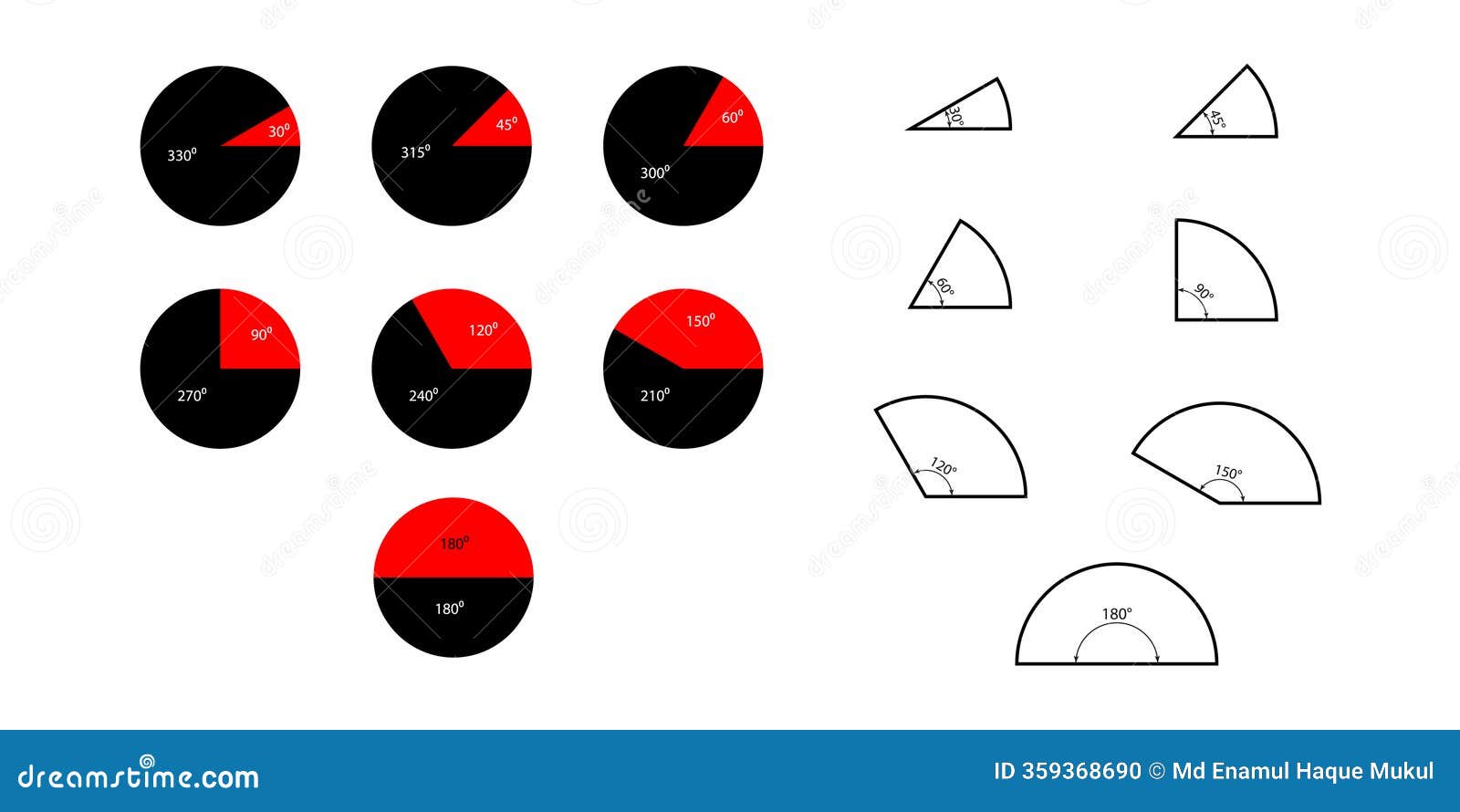 Collection of Circle and Angle Segments with Degrees. Stock ...