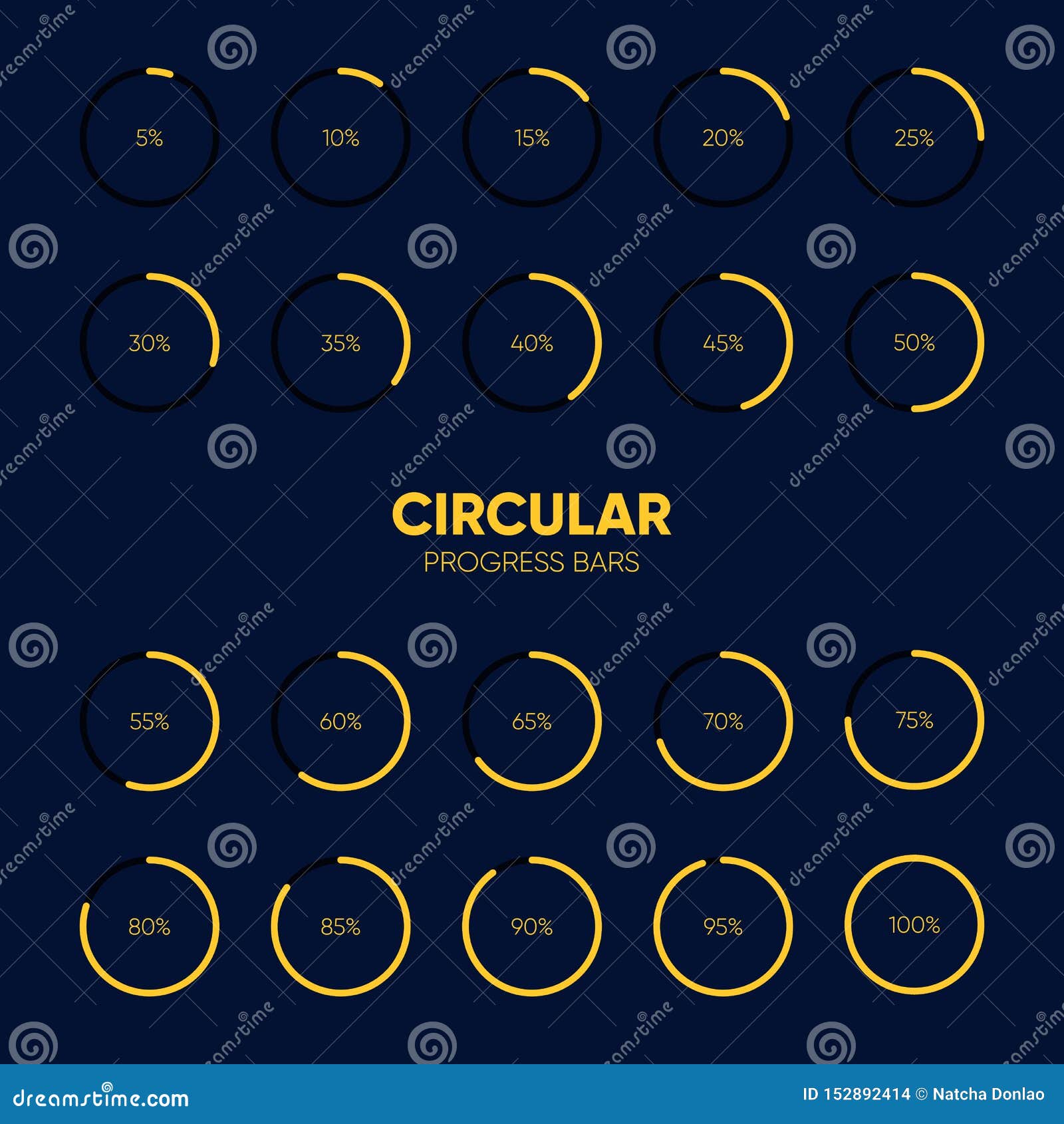 Collection of Circular Futuristic Progress Loading Bar and Buffering ...