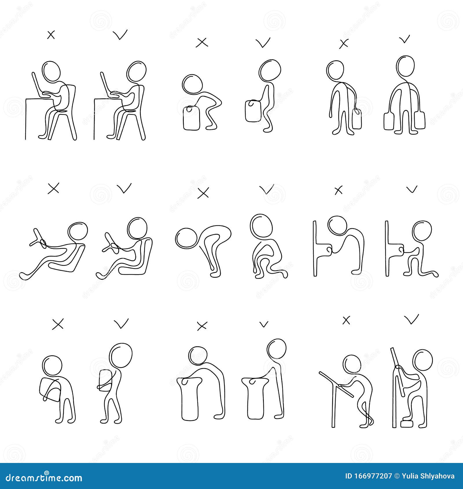 Collection of Correct and Poor Postures during Everyday People ...