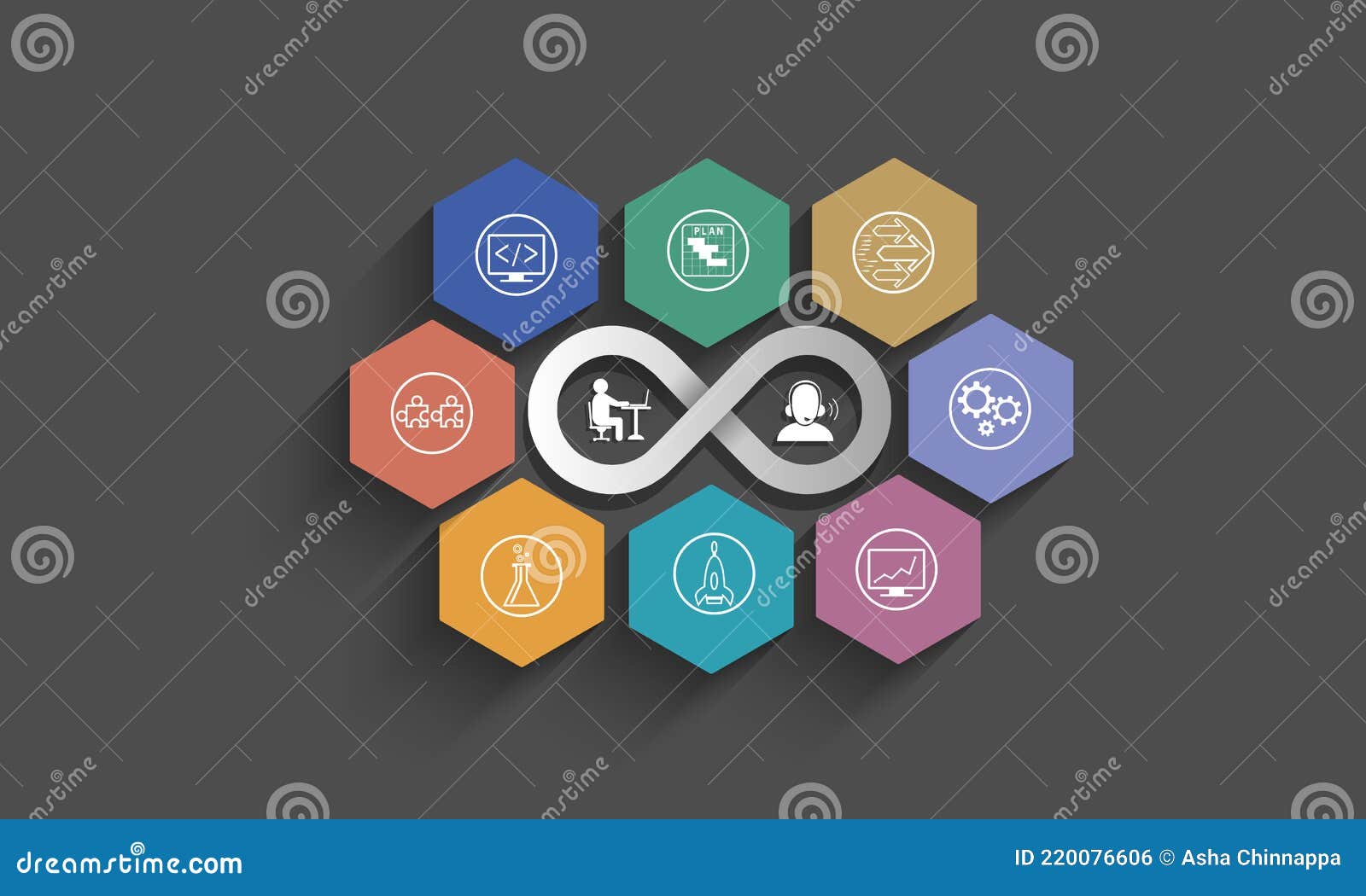 Collection of DevOps Symbols Icon Set Stock Vector - Illustration of ...