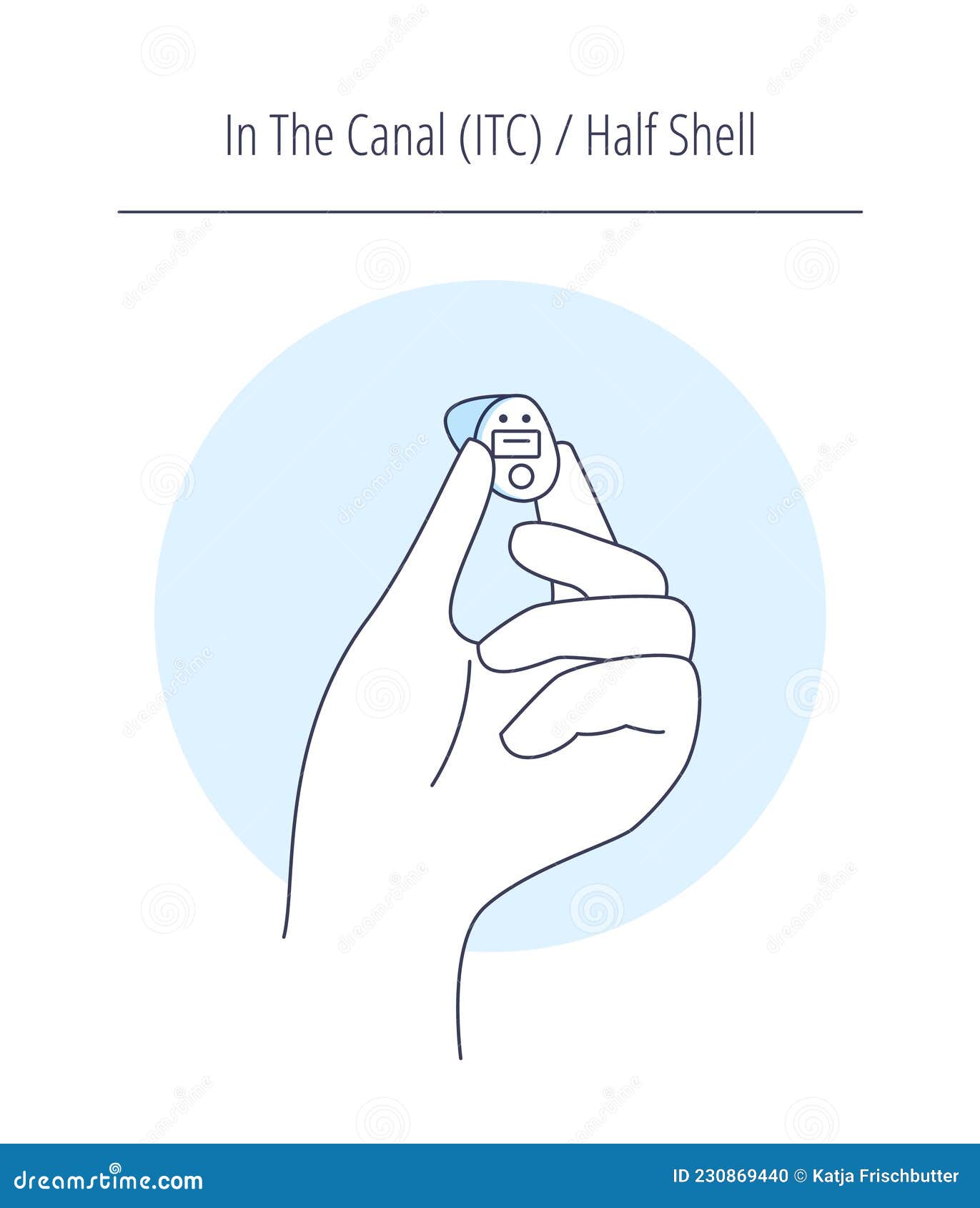 Hearing Aids for People with Hearing Problems.Hearing Aid Isolated on ...
