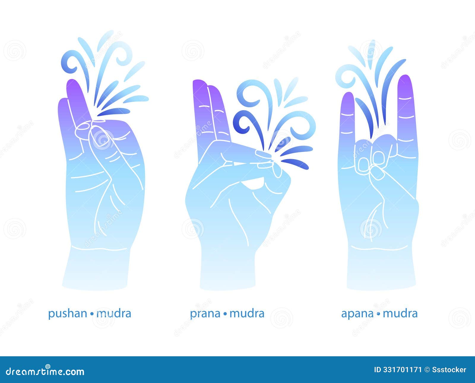 Big Set Of Different Mudras Vector Illustration | CartoonDealer.com ...