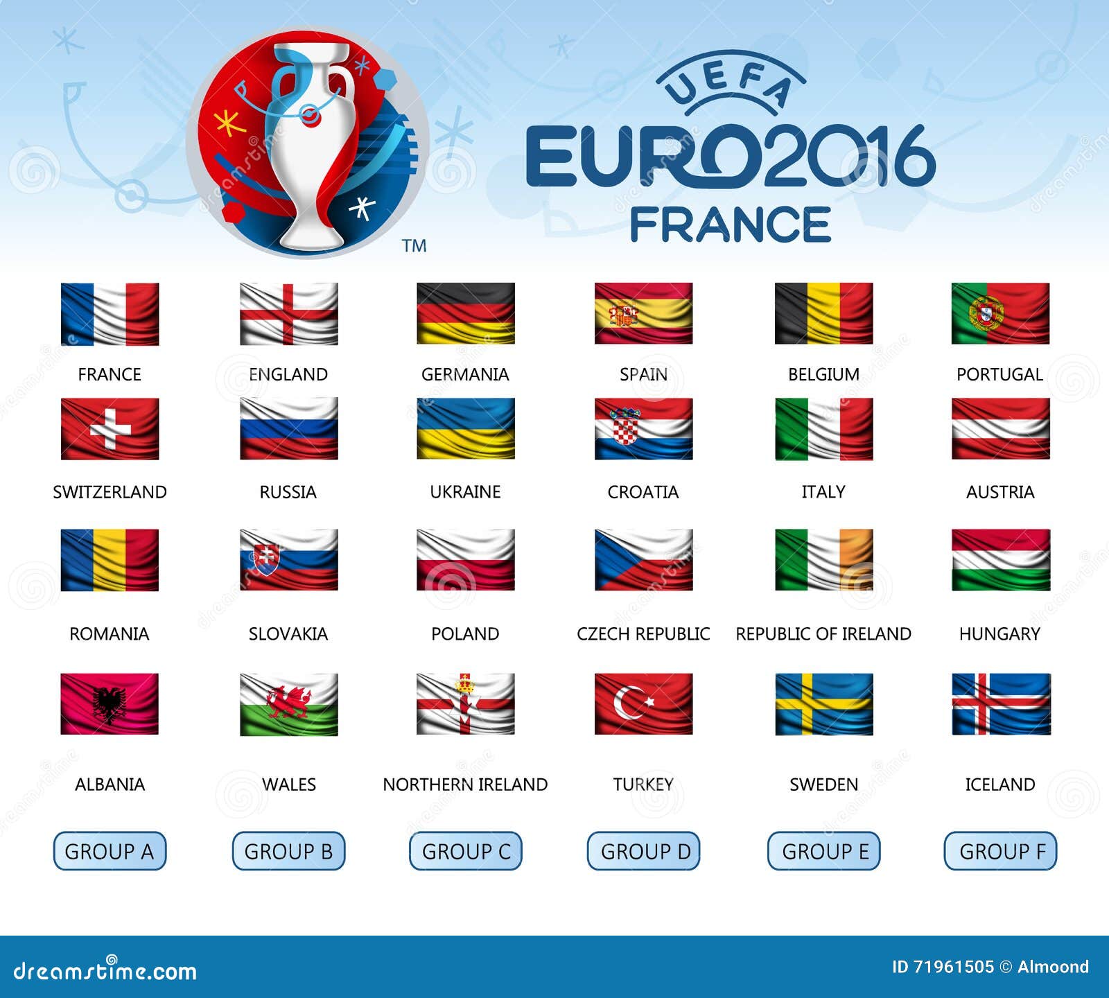 Collection of Flags of Countries. Participants of EURO 2016 Editorial ...