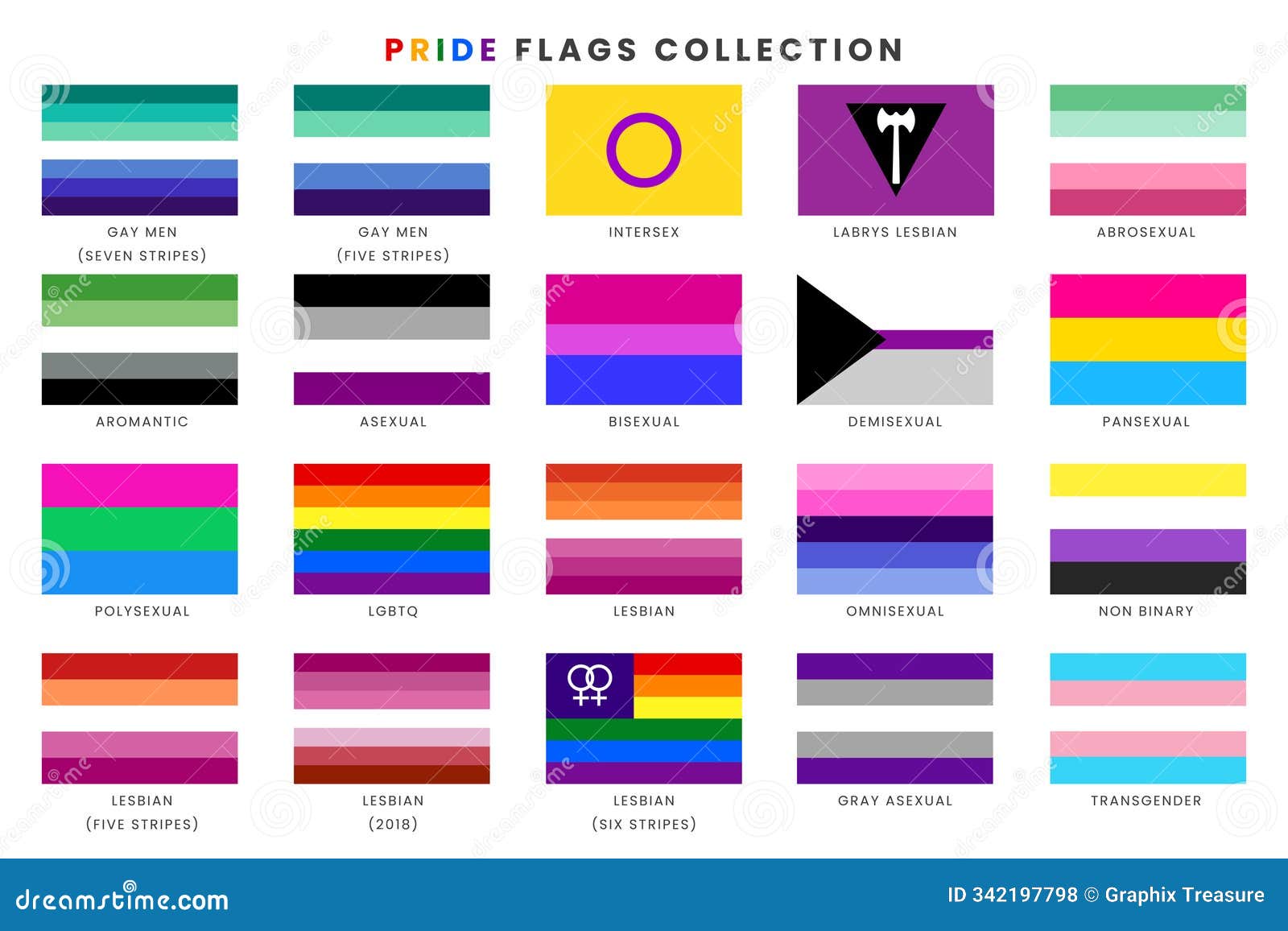 Collection Of Gender Identity Pride Flags Vector Illustration Of Sexual