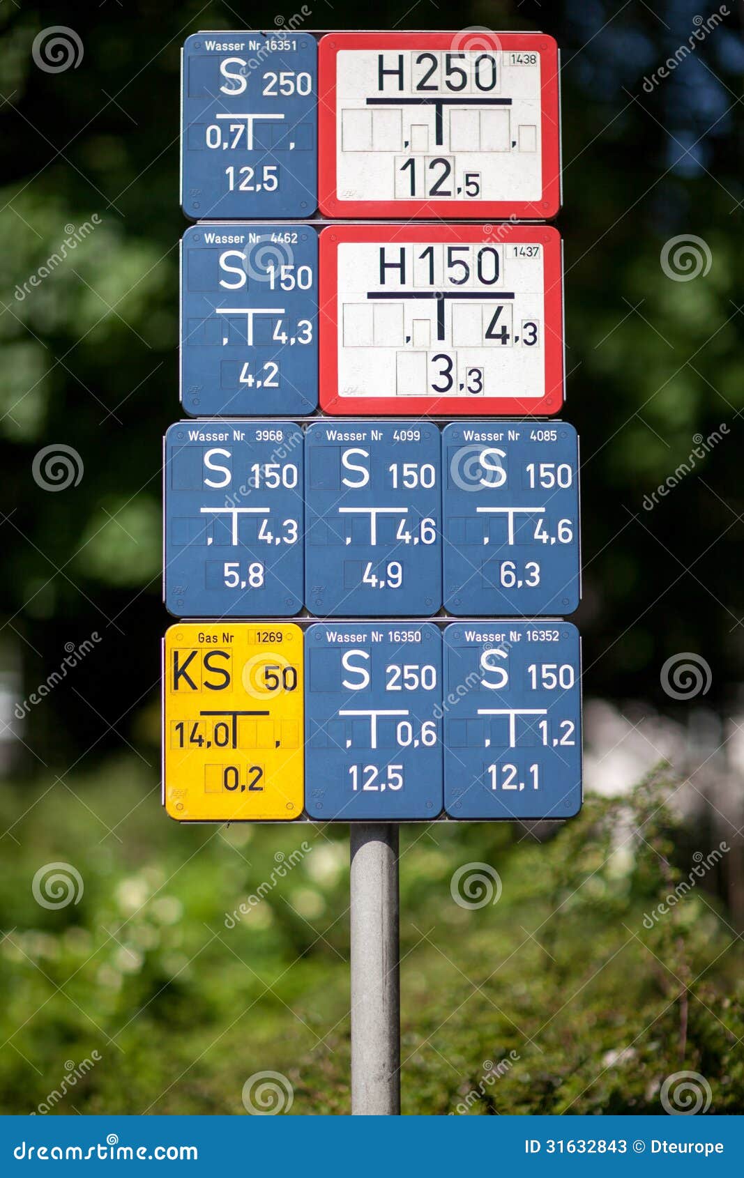 Collection of German Utilities Supply Signage Stock Image - Image of ...
