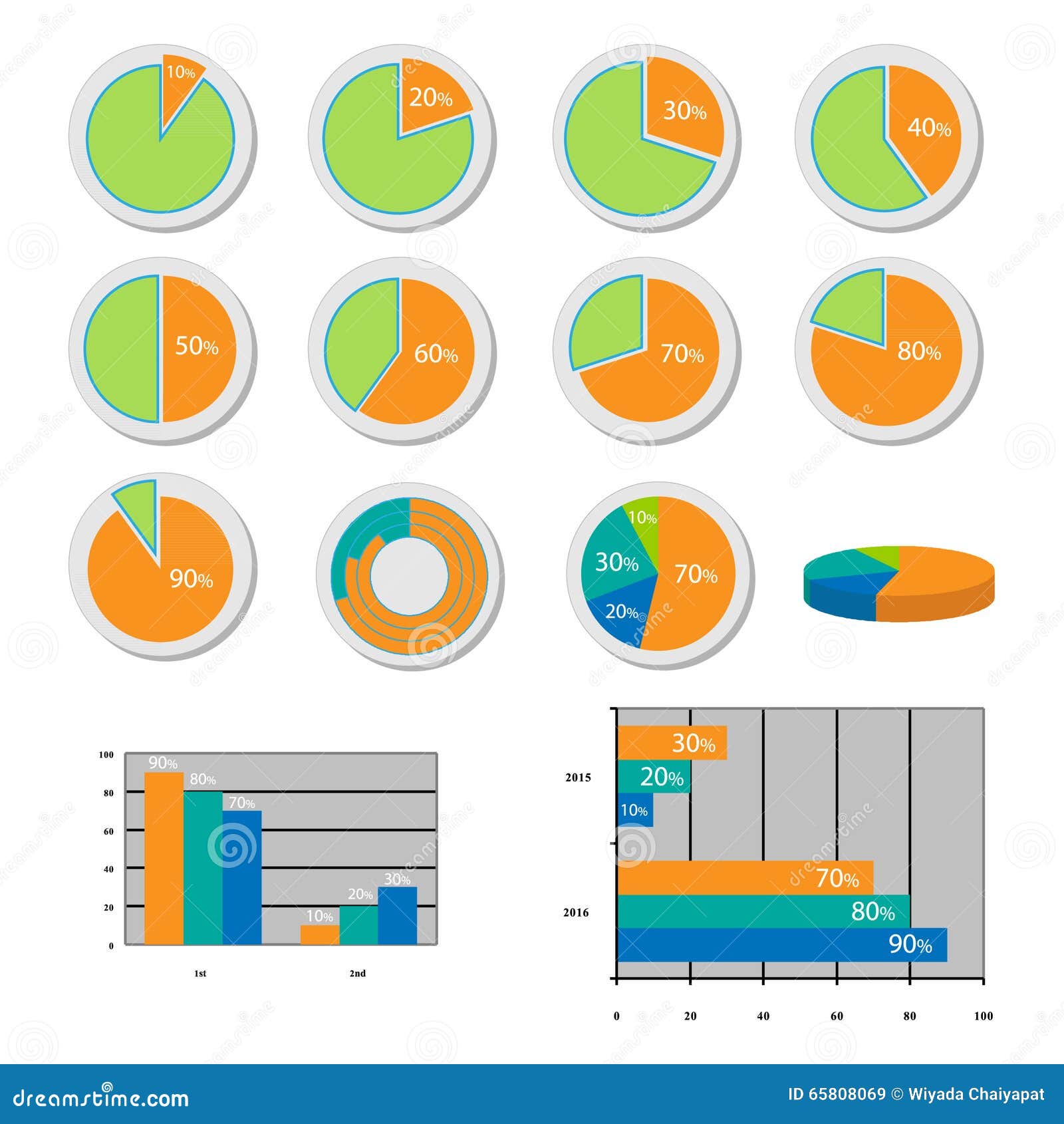 Collection of the graphs stock illustration. Illustration of business ...