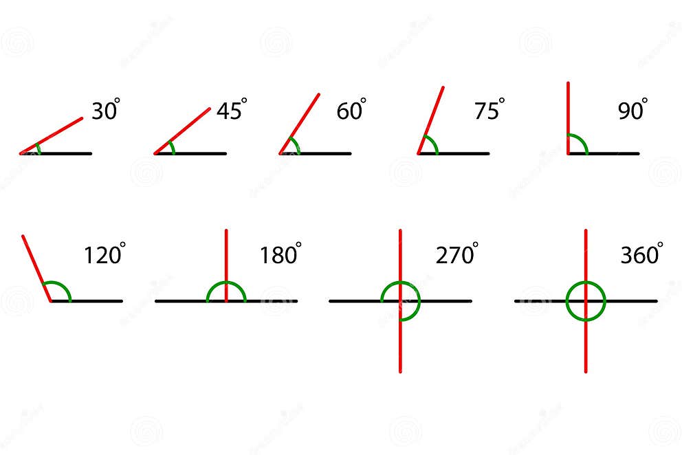 Collection Mathematics Angles. Vector Illustration. Stock Image Stock ...