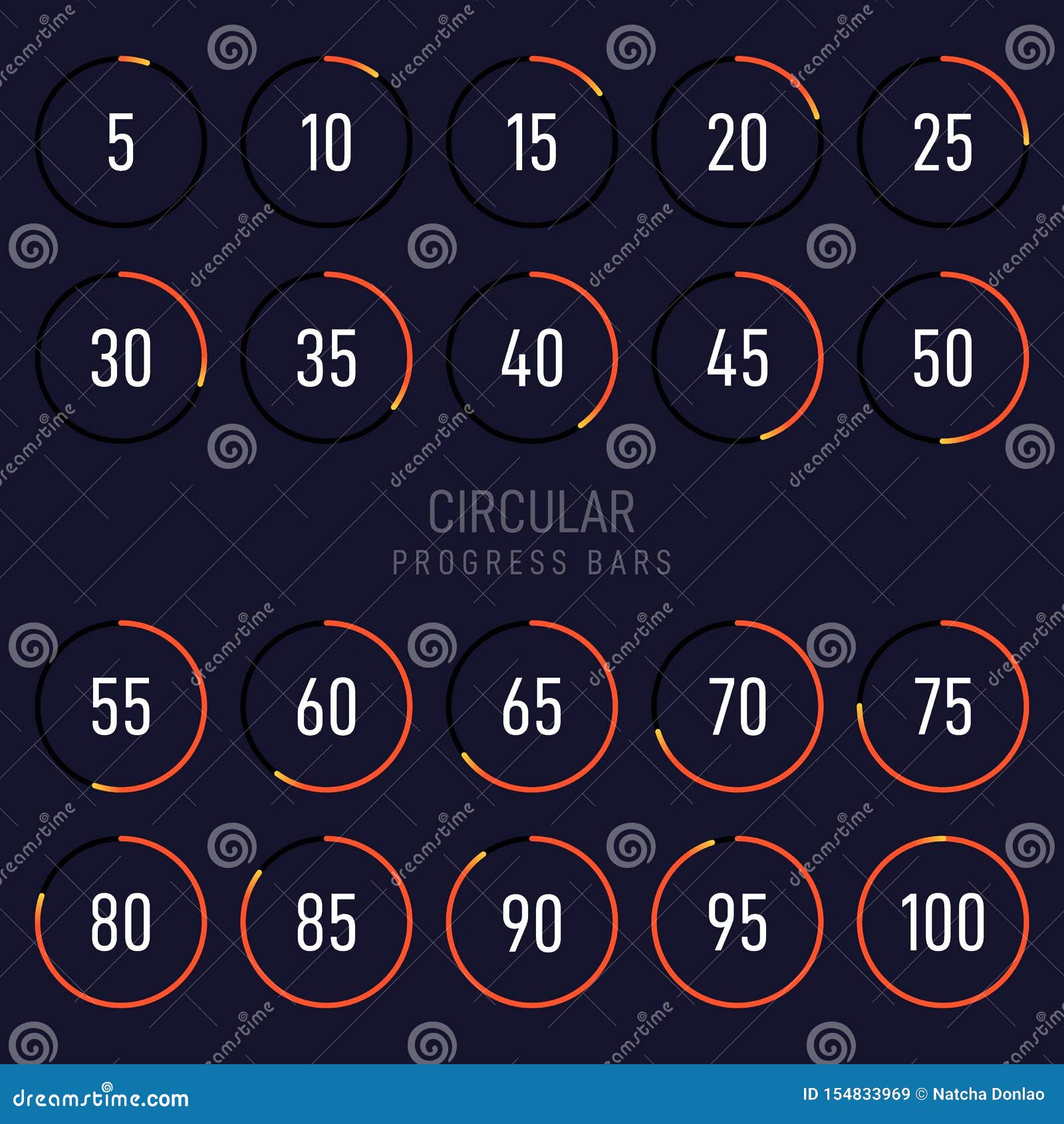 Circular Progress Steps Vector Illustration | CartoonDealer.com #41383268