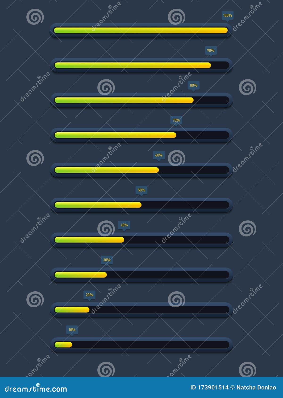 Collection of Modern Futuristic Progress Loading Bar and Buffering ...