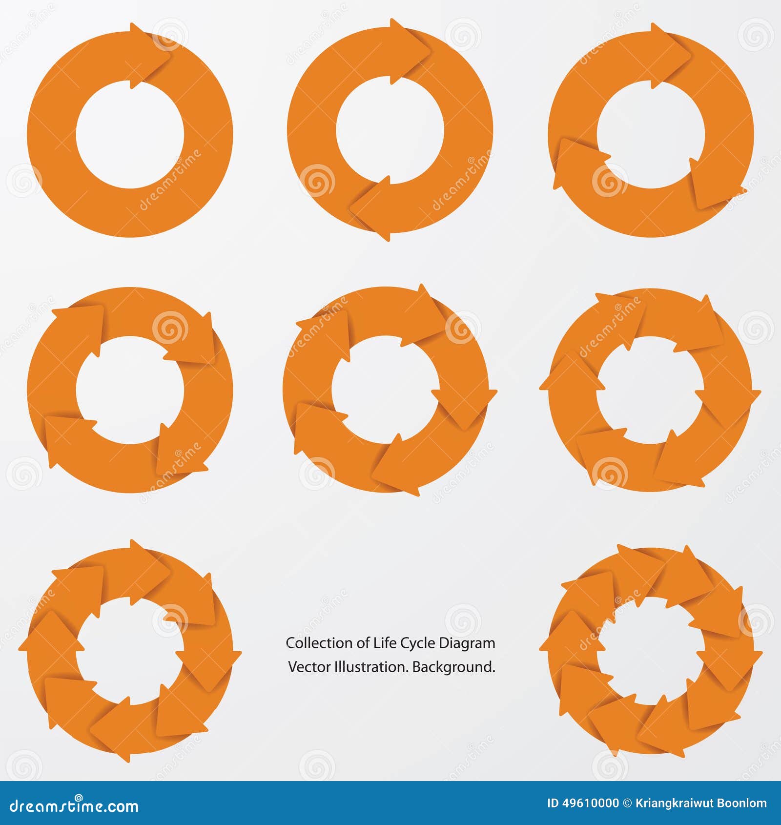 Collection of Orange Color Arrow Circle Flows. Vector Stock Vector ...