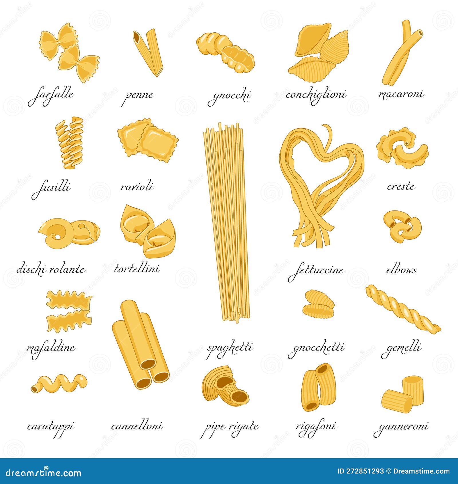 Collection of Pasta. Set of Different Types of Pasta Isolated on White ...
