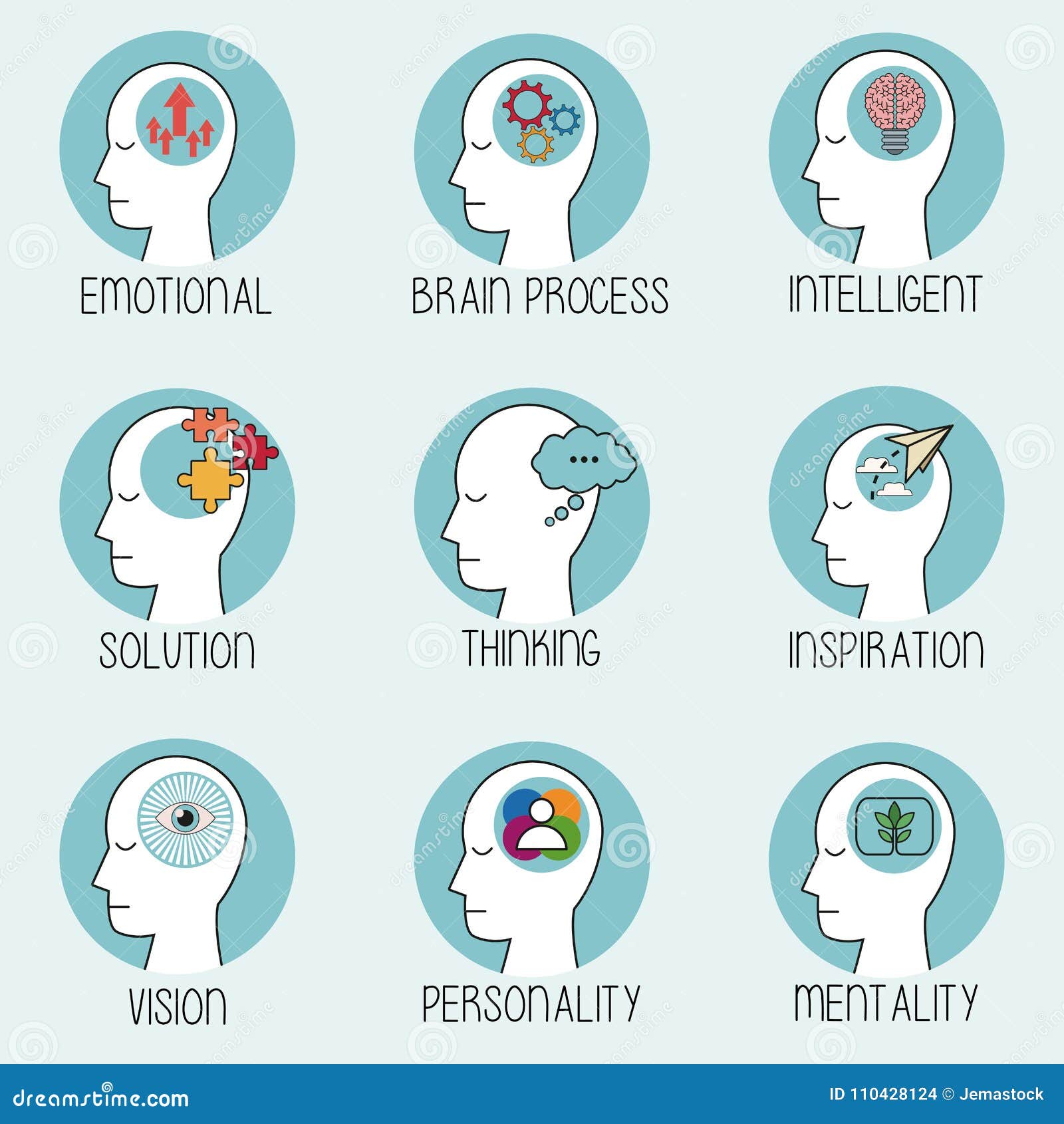 Collection Profile Human Head Brain Stock Vector - Illustration of ...