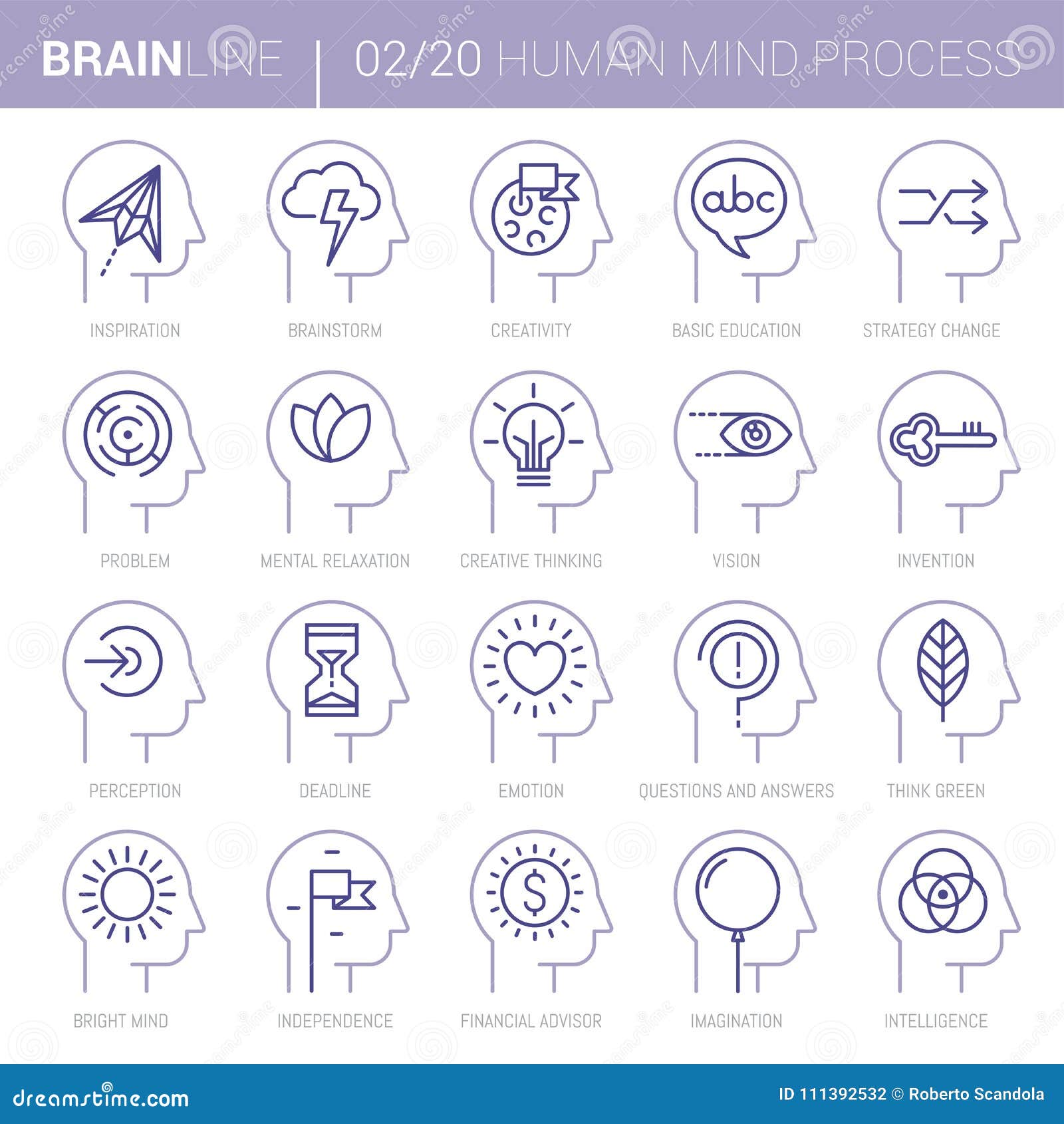 Mind Process Vector Icons 2 Stock Vector - Illustration of mind ...