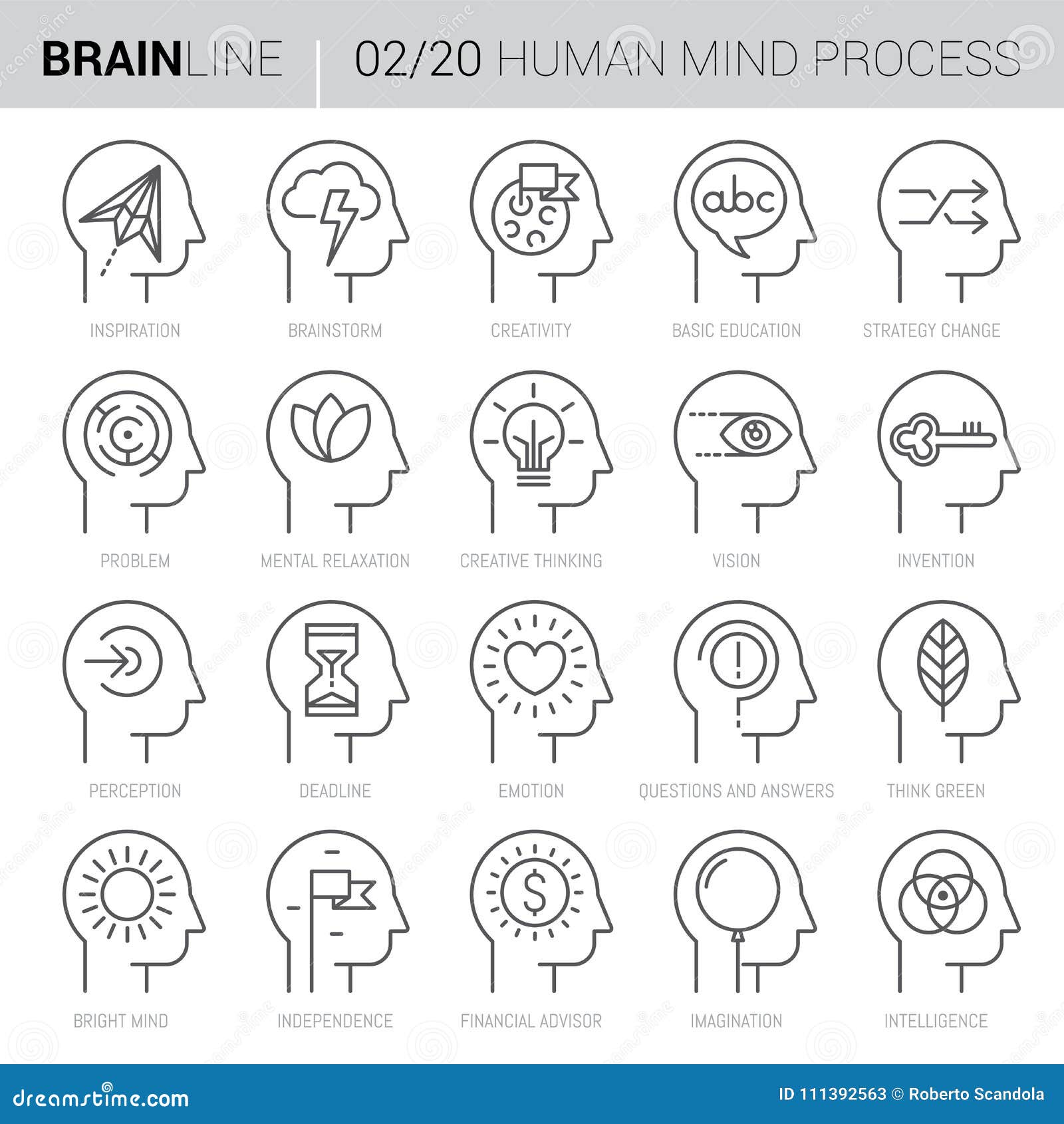 Mind Process Vector Icons 2 Stock Vector - Illustration of profile ...