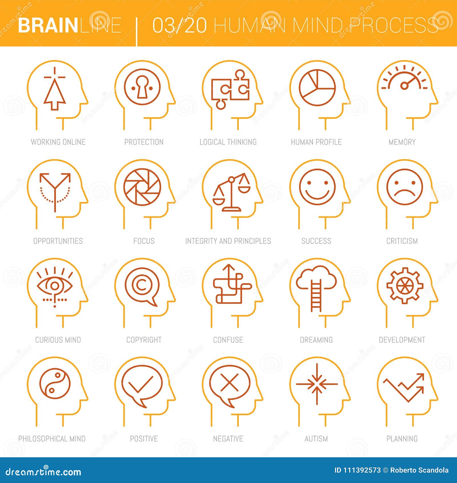 Mind Process Vector Icons 3 Stock Vector - Illustration of innovation ...