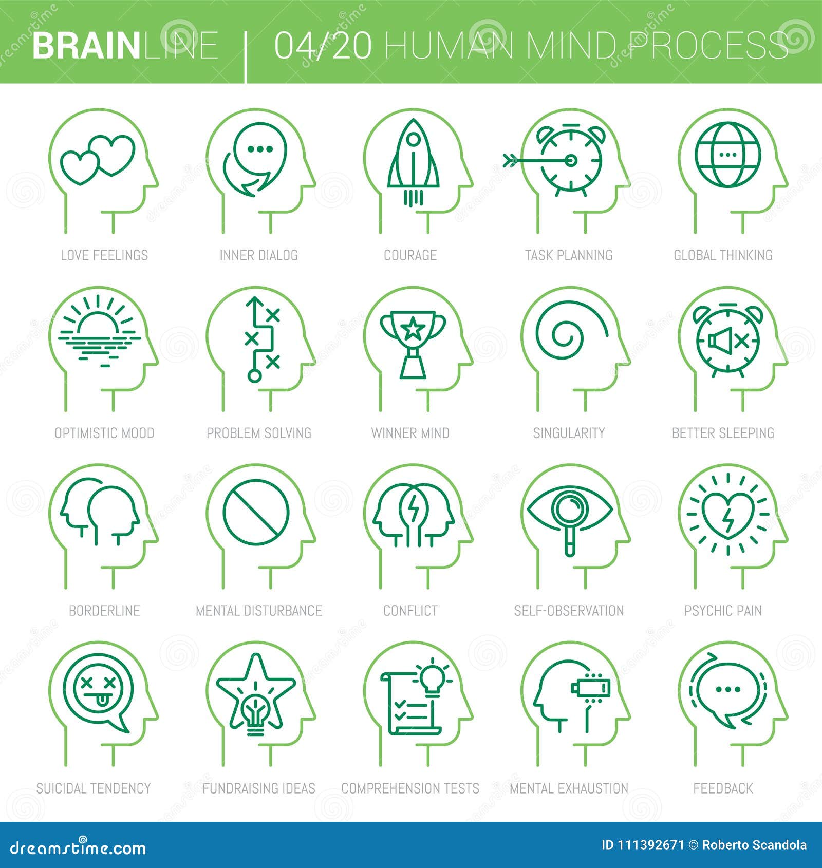 Mind Process Vector Icons 4 Stock Vector - Illustration of innovation ...