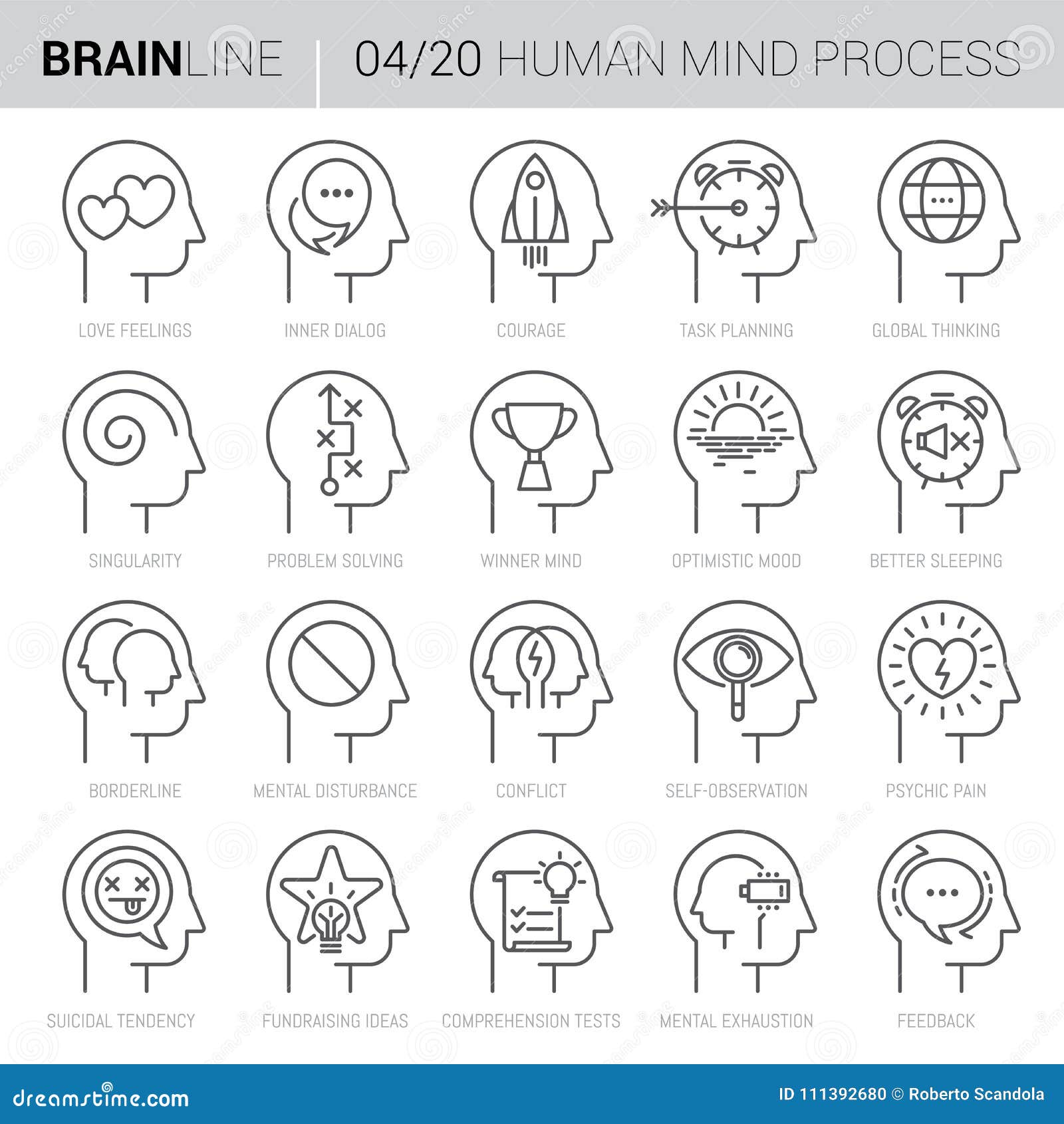 Mind Process Vector Icons 4 Stock Vector - Illustration of thin ...