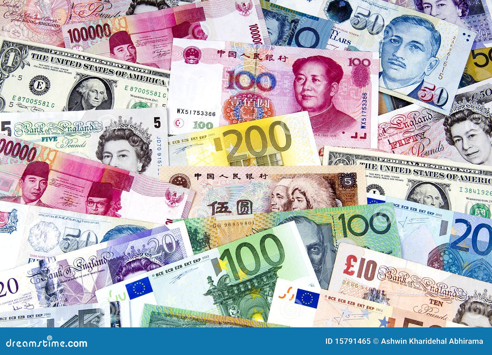 A Collection of Various Currencies. Editorial Image - Image of note ...