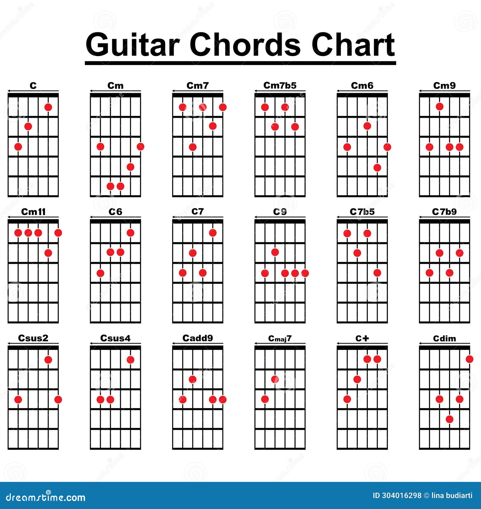 Collection of Vector Guitar Chords Stock Vector - Illustration of ...