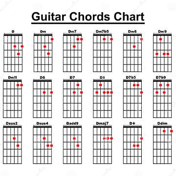 Collection of Vector Guitar Chords Stock Vector - Illustration of chord ...