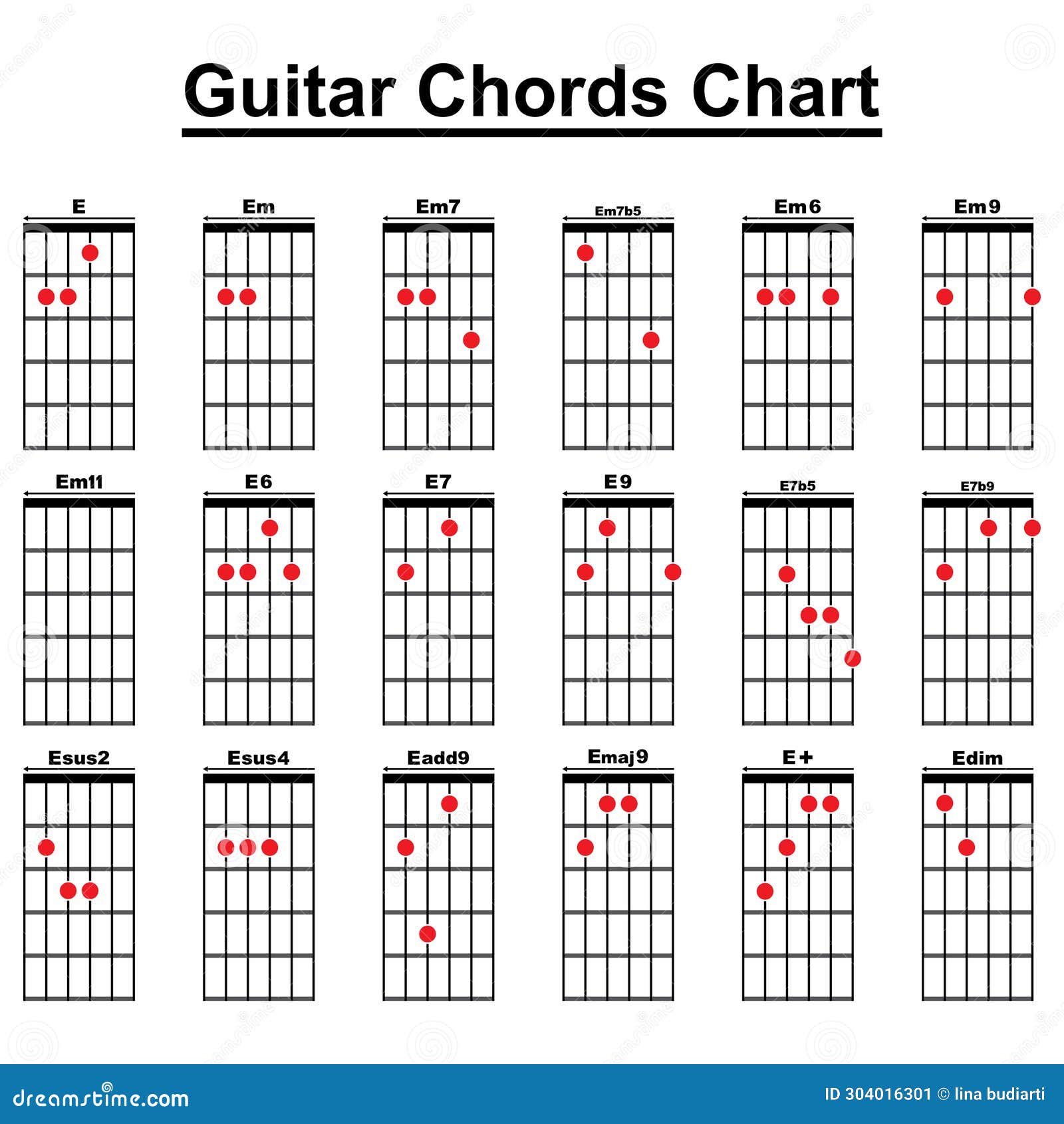 Collection of Vector Guitar Chords Stock Vector - Illustration of ...