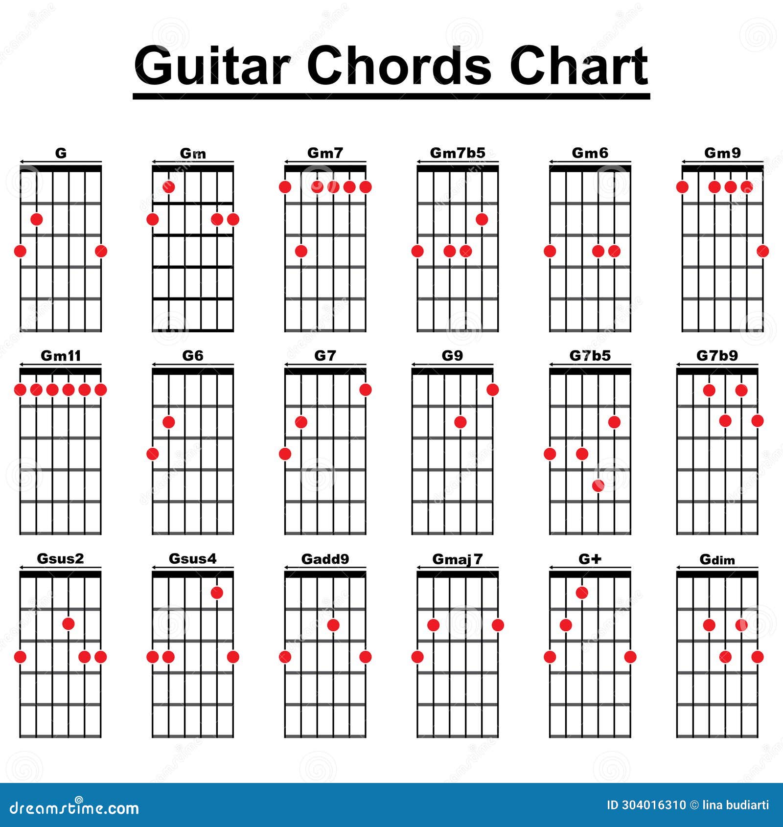 Collection of Vector Guitar Chords Stock Illustration - Illustration of ...