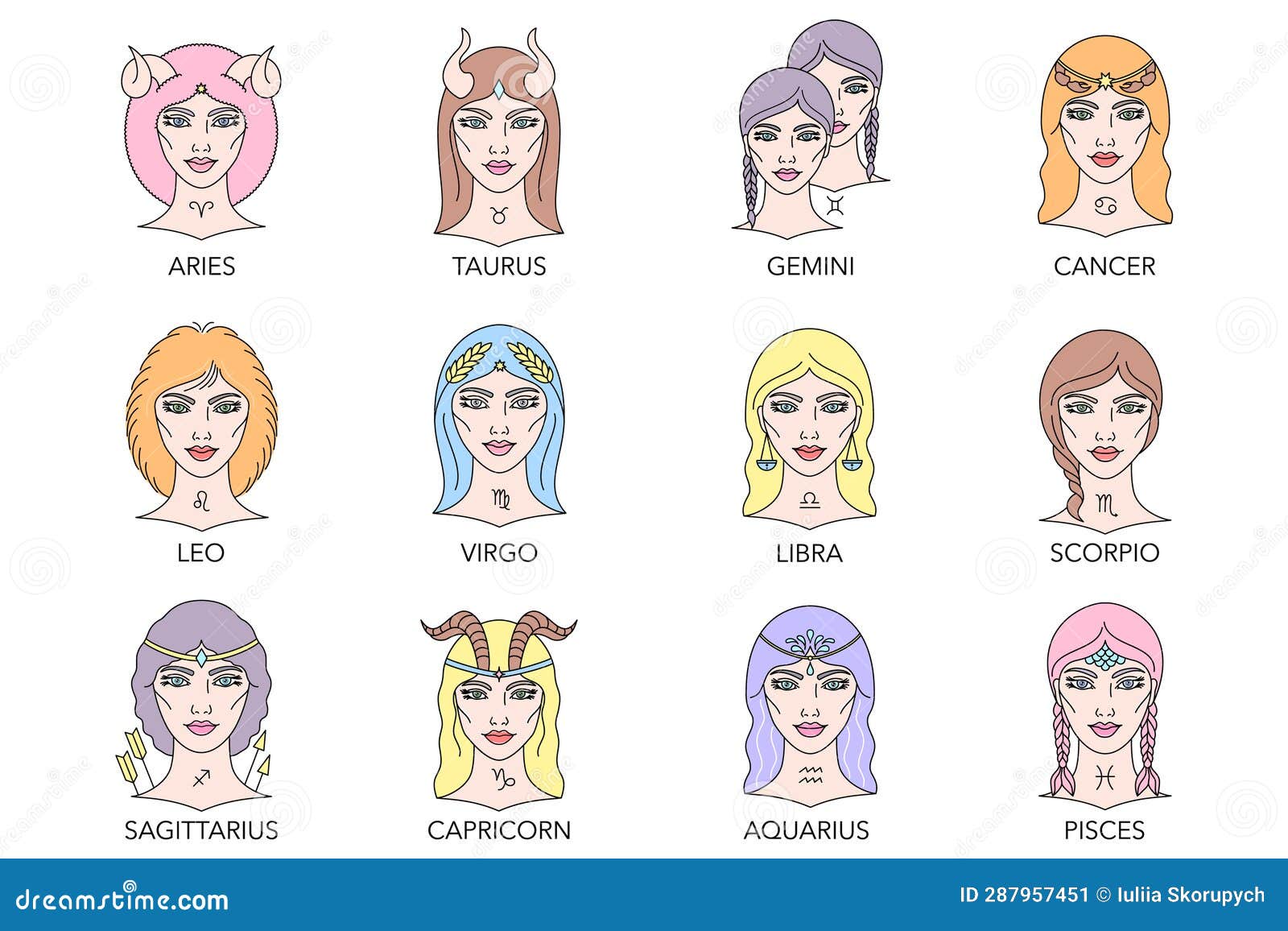 Collection of zodiac signs stock vector. Illustration of icon - 287957451