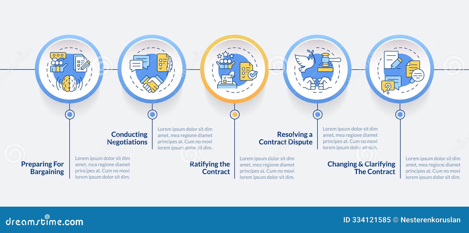 Collective Bargaining Management Circle Infographic Template Stock ...