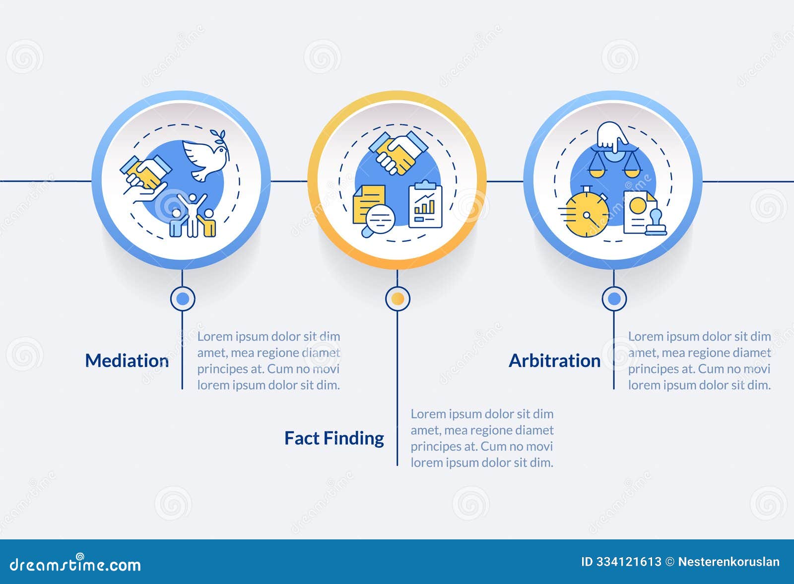 Collective Bargaining Problem Solving Circle Infographic Template Stock ...