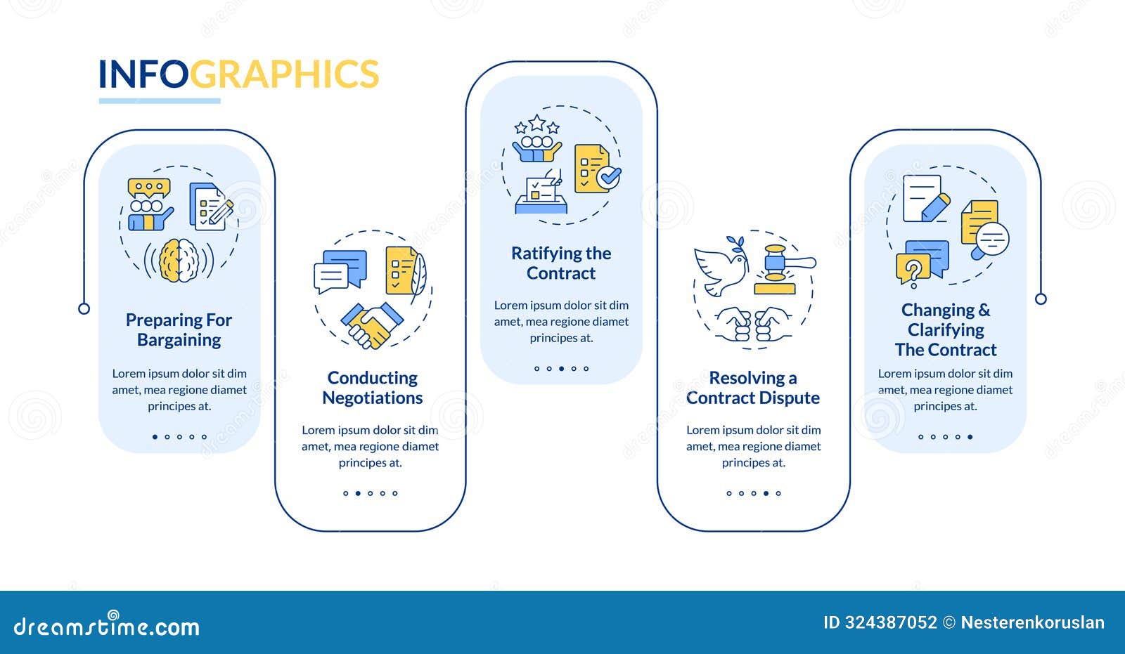 Collective Bargaining Stages Rectangle Infographic Template Stock ...