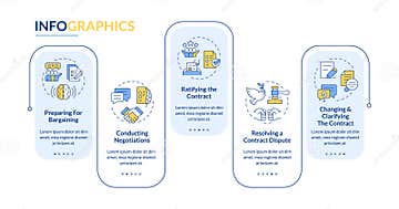 Collective Bargaining Stages Rectangle Infographic Template Stock ...