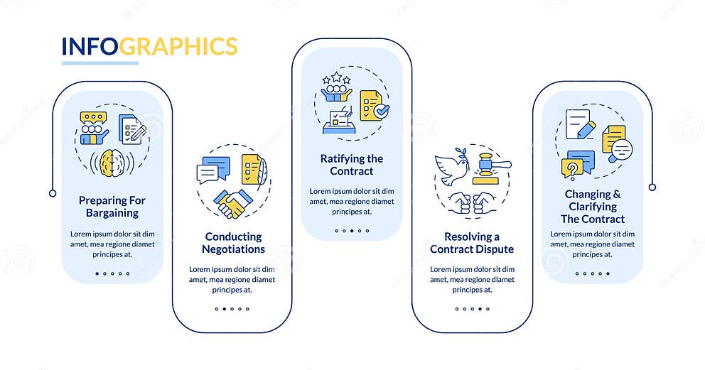 Collective Bargaining Stages Rectangle Infographic Template Stock ...